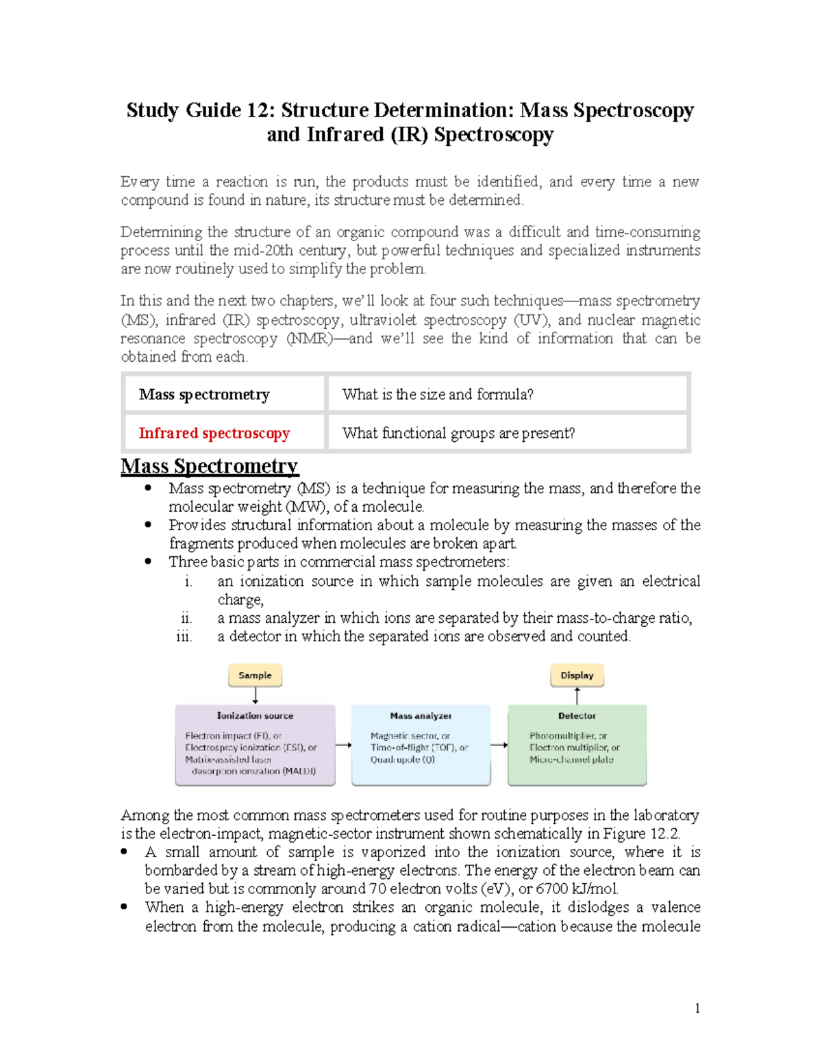 Study Guide 12: Structure Determination via MS & IR Spectroscopy - Studocu