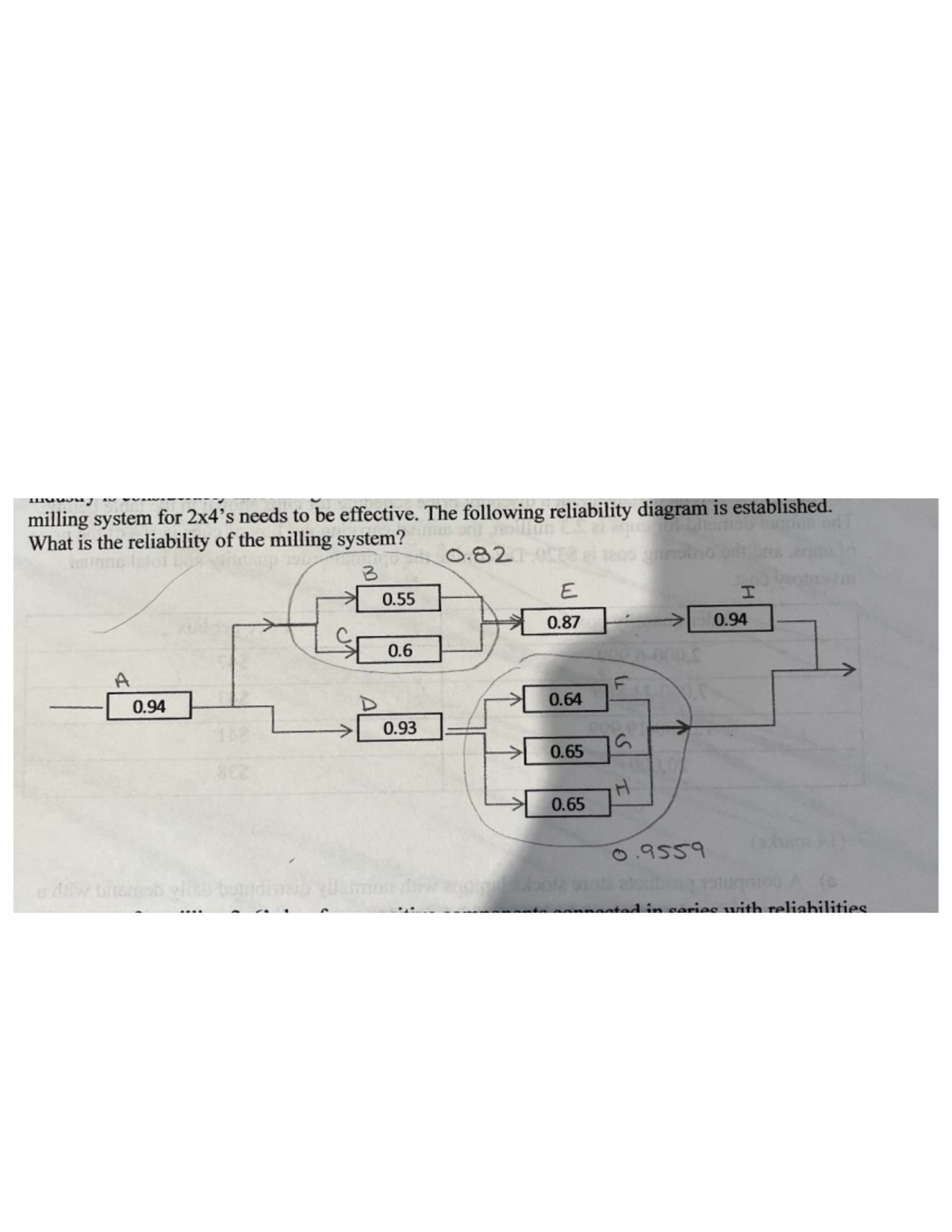 FARE 3310 Reliability Analysis of Milling Systems - Question 4 - Studocu