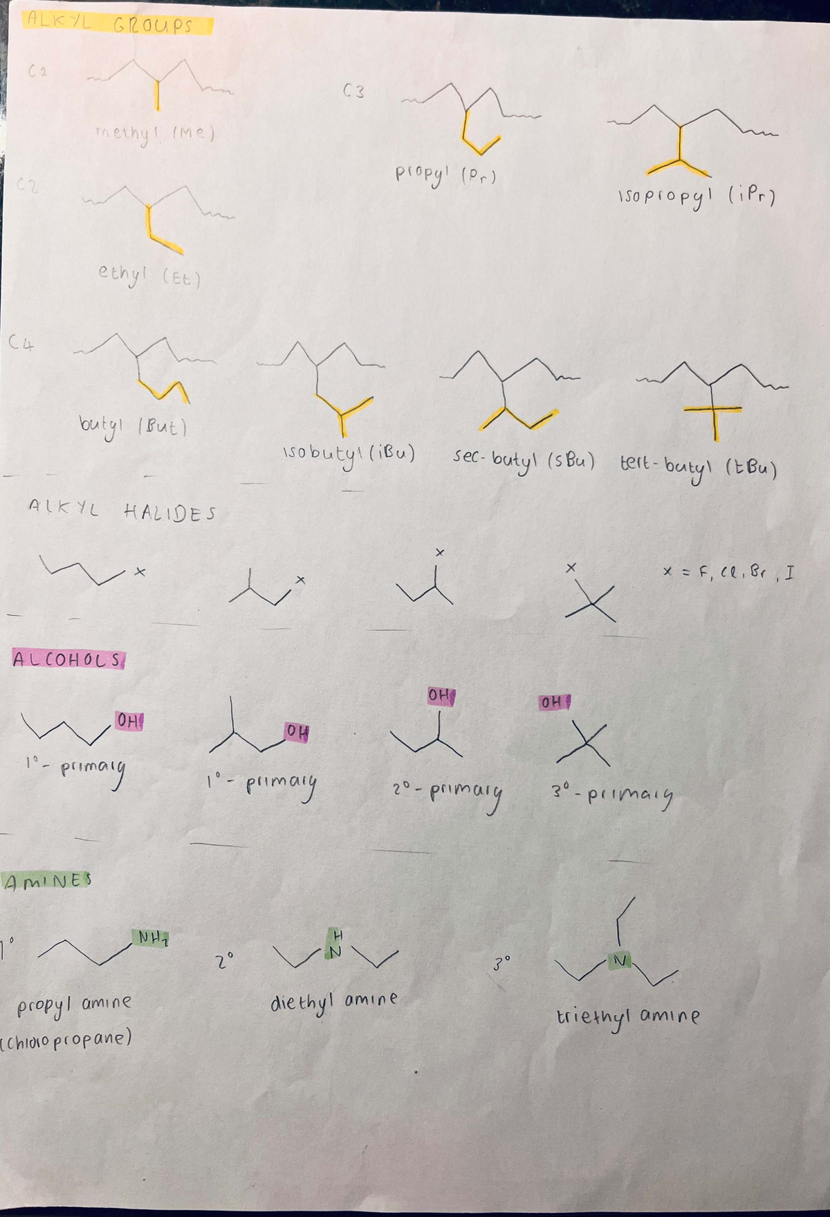 Chem Groups - Organic Chem: Alkyls, Halides, Alcohols, Amines - Studocu