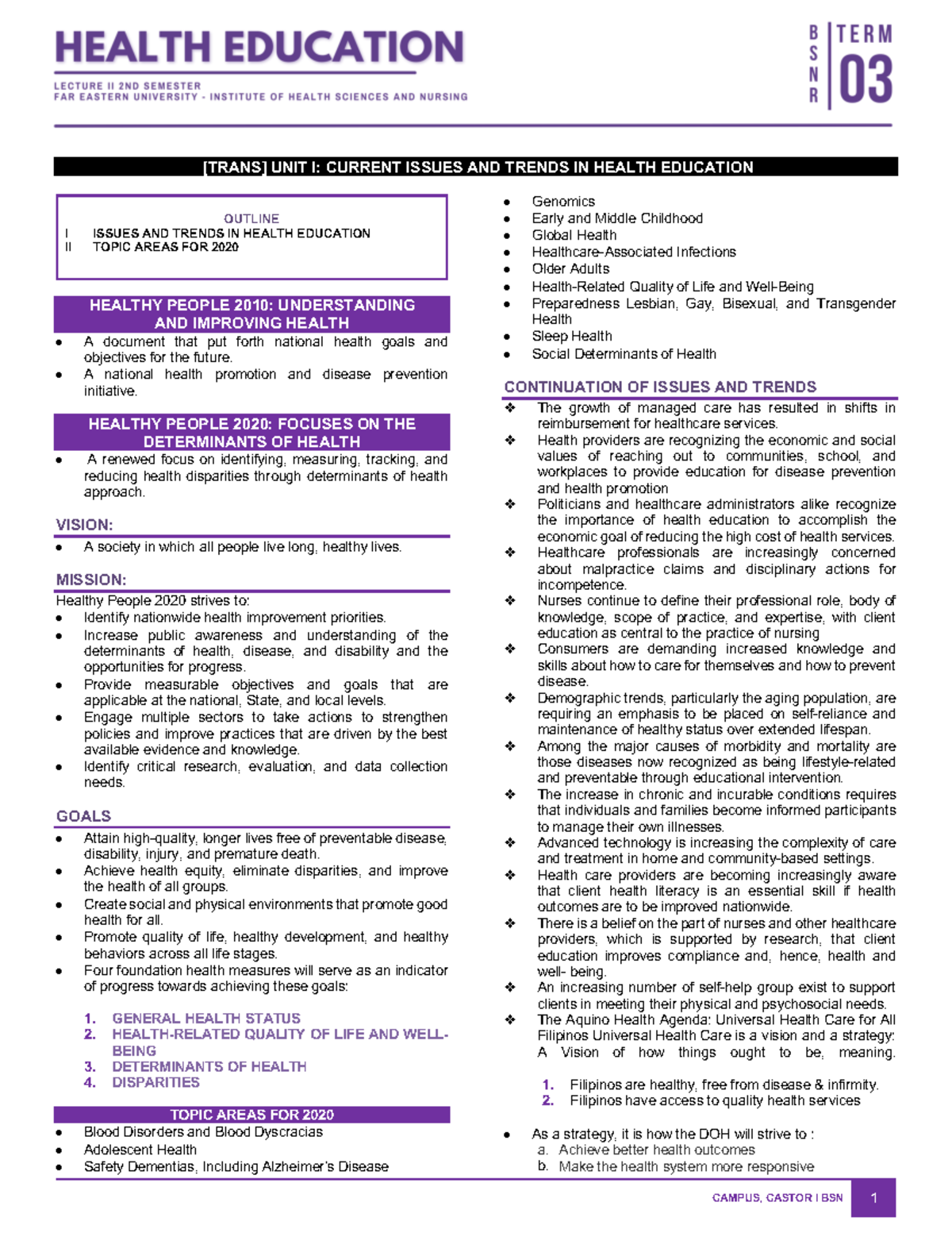 Health EDUC LEC#2 Issues AND Trends IN Health Education - CAMPUS ...