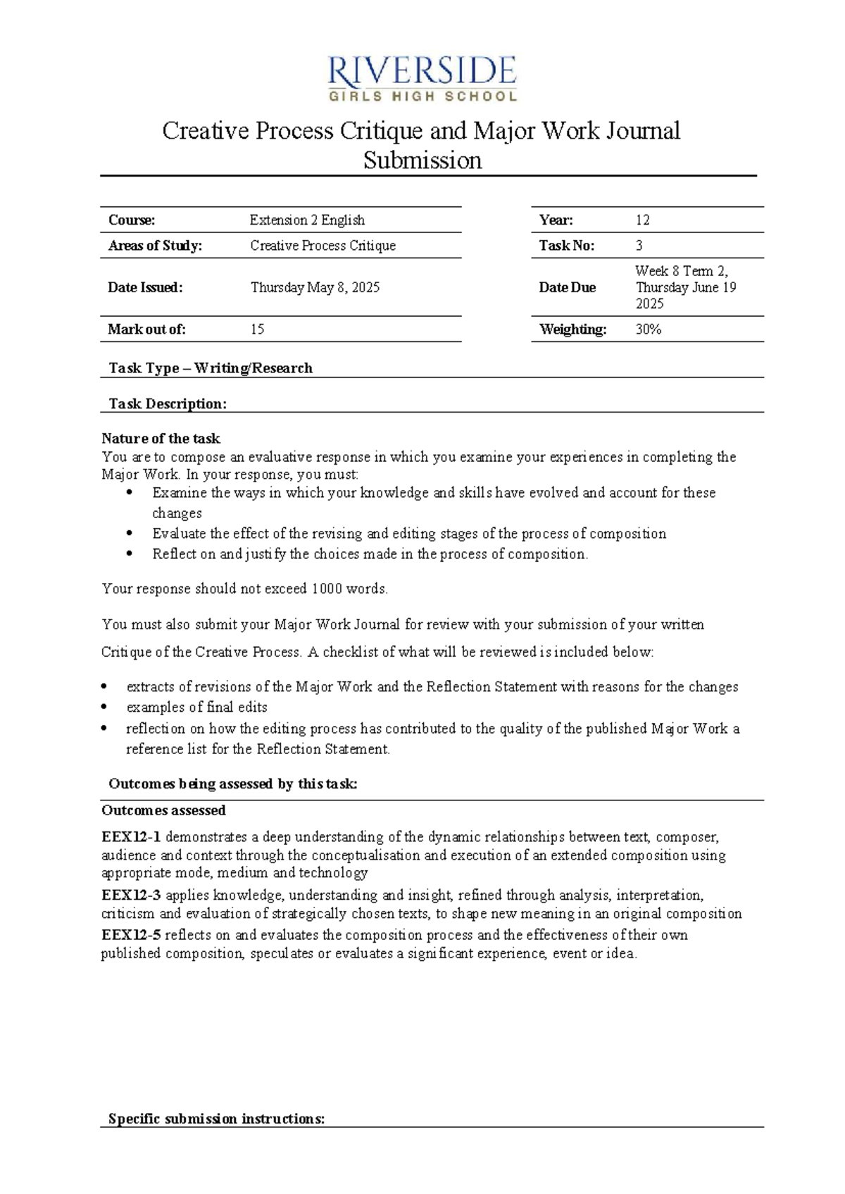 Creative Process Critique & Major Work Journal Submission (Ext 2 Eng ...