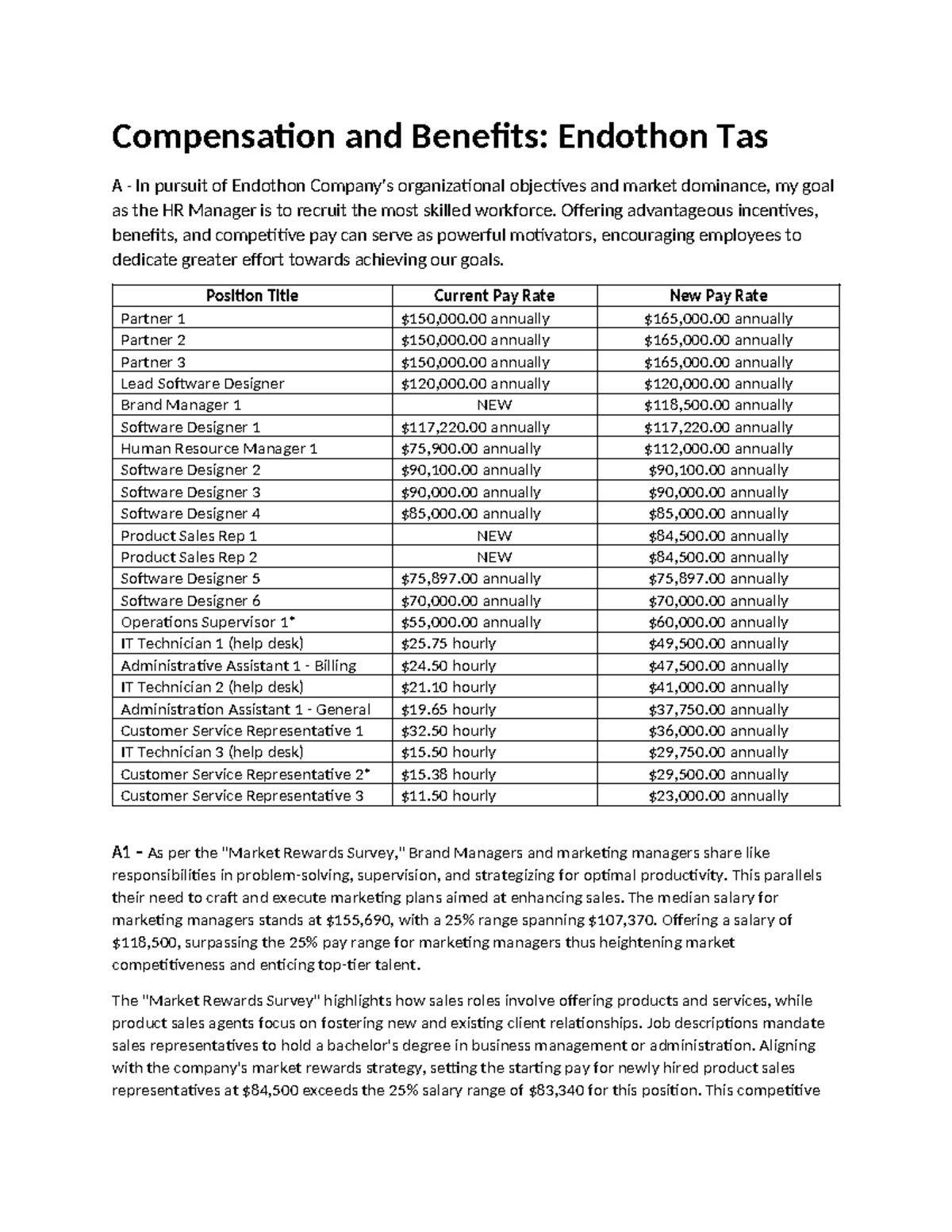 COMPENSATION AND BENEFITS TASK 1 - STRATEGY FOR ENDOTHON CO. - Studocu