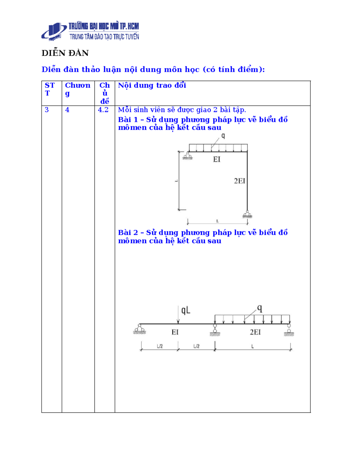 Dien dan - CHKC - CD3 - co hoc ket cau - DIỄN ĐÀN Diễn đàn thảo luận ...