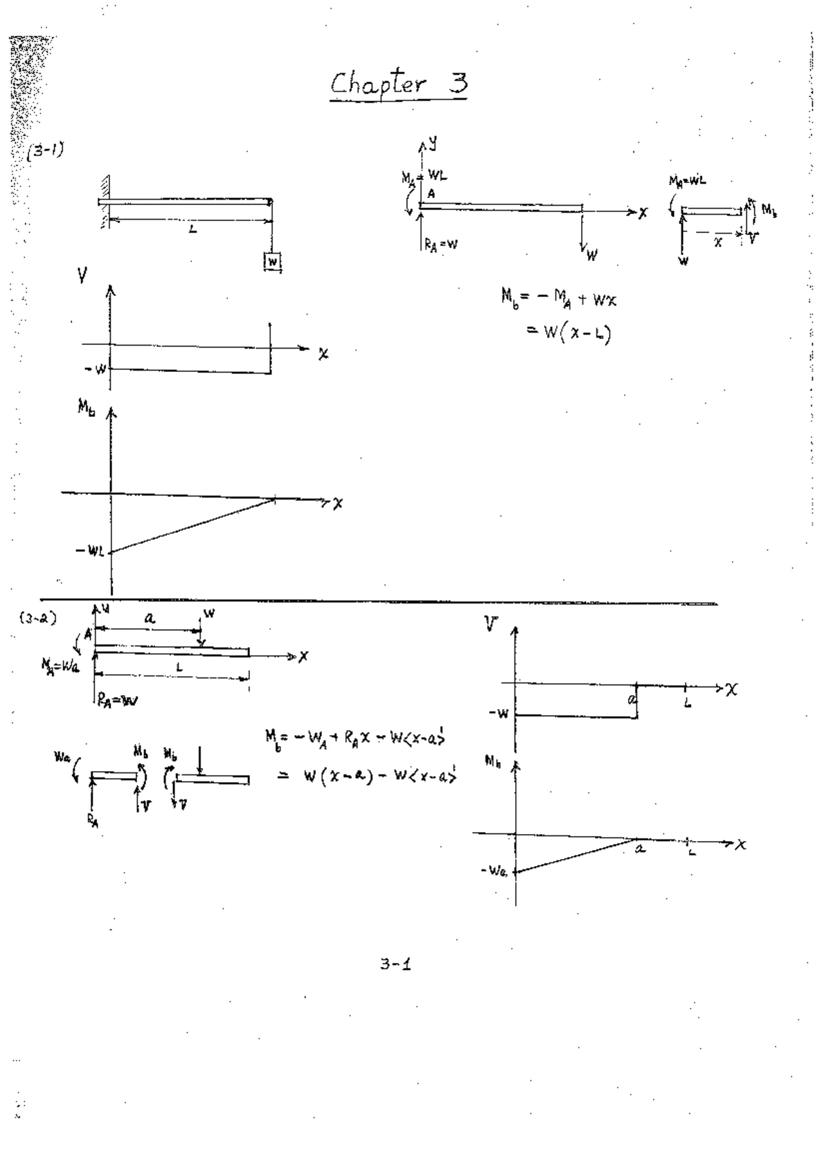 Krandall 1 - Mechanics of Solid H.Crandall Solution chapter 1 - Solutions Manual to accompany ...
