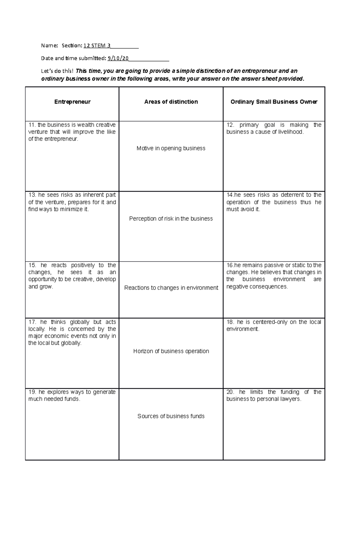 Answer Sheet for Practice Test - Lets do this entrep - Name: Section ...