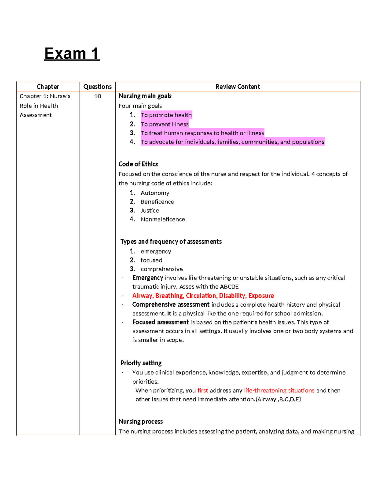 HA Final Exam - Exam 1 review - Exam 1 Chapter Questions Review Content ...