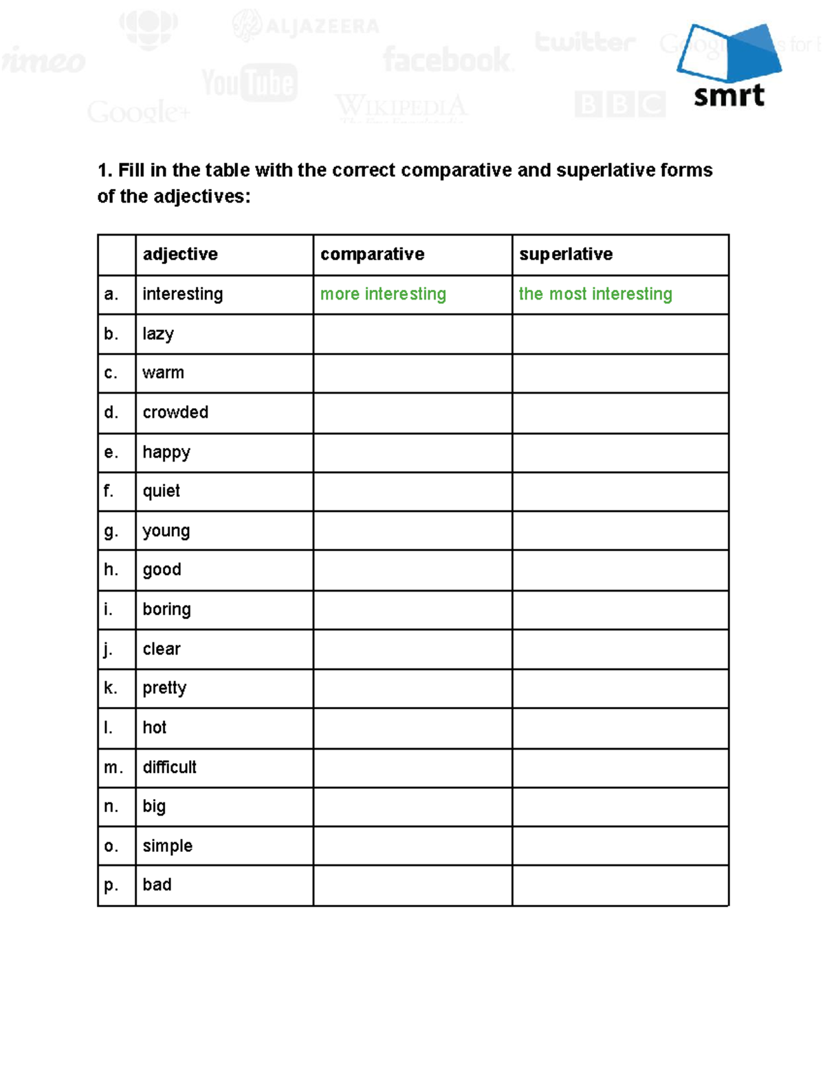 ENGL115 Grammar 10-2 Making Comparisons Exercise #1 - Studocu