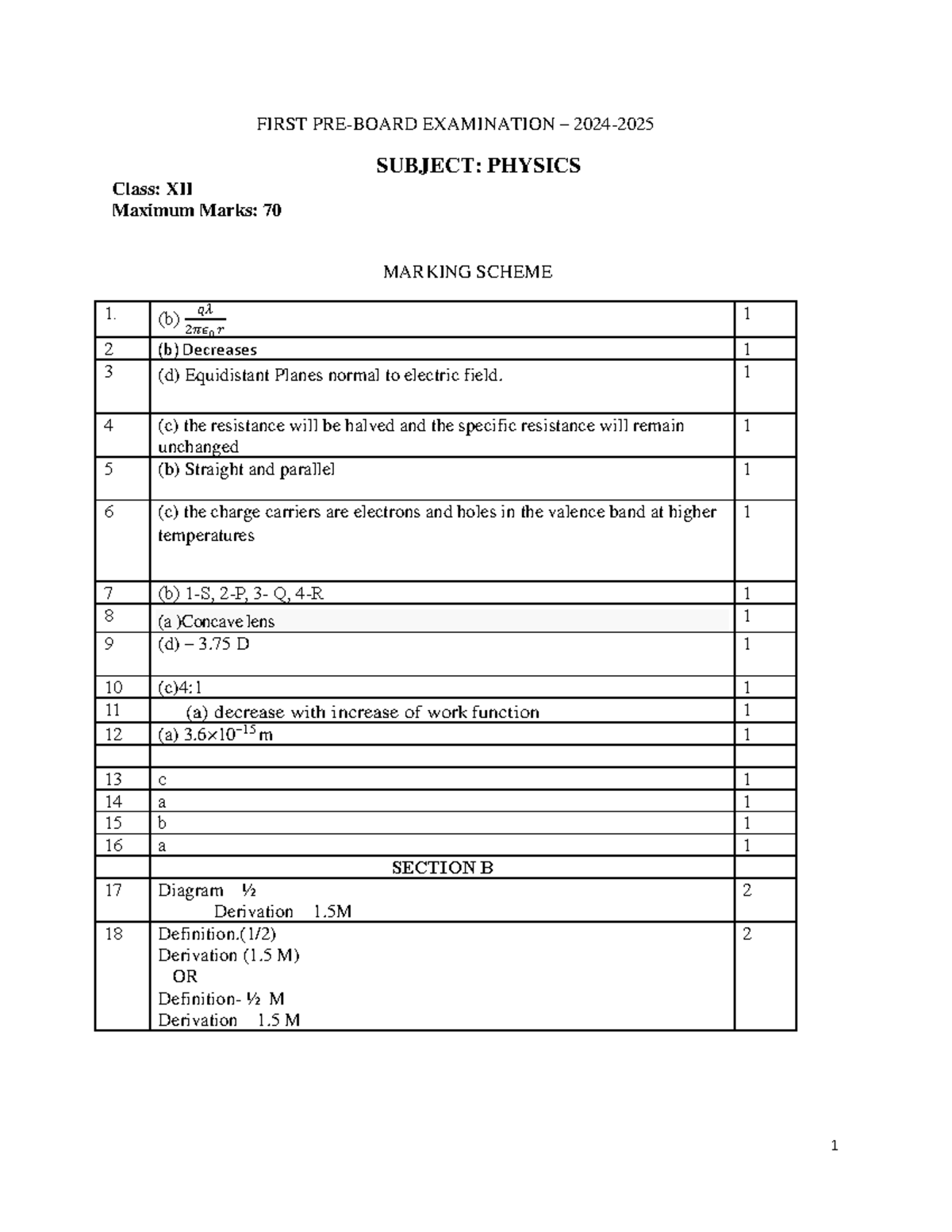 12 PHY MS 24-25: Physics XII First Exam Marking Scheme - Studocu