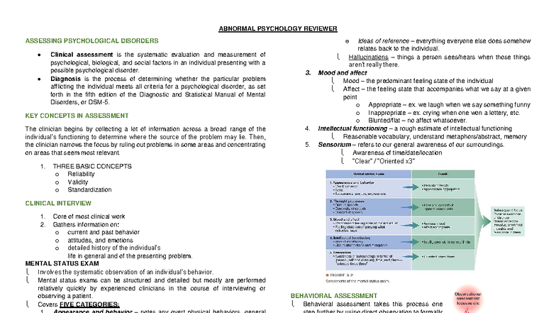 ABNORMAL PSYCHOLOGY REVIEWER: Key Concepts and Disorders - Studocu
