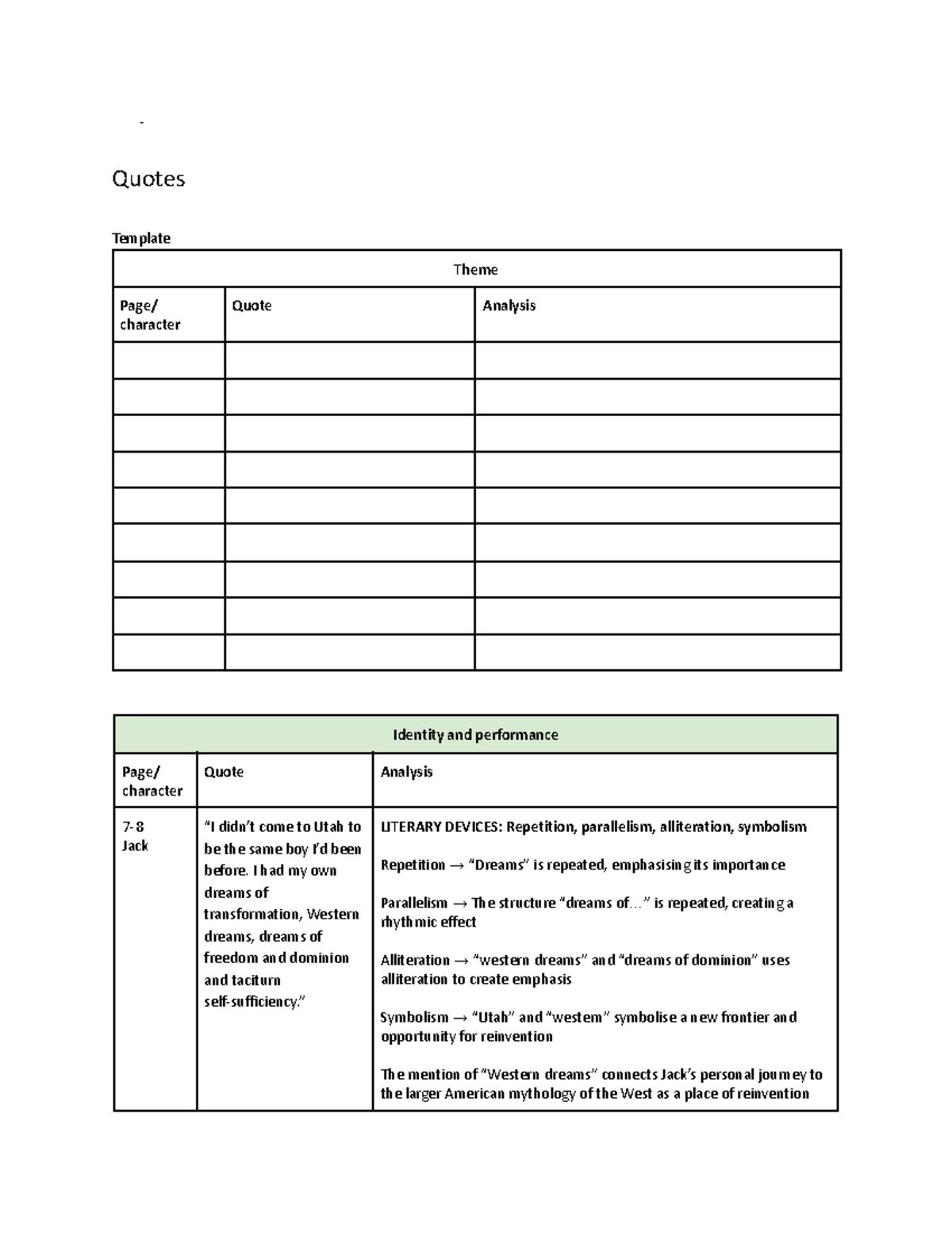 This Boy's Life: Character Analysis & Literary Devices Notes - Studocu