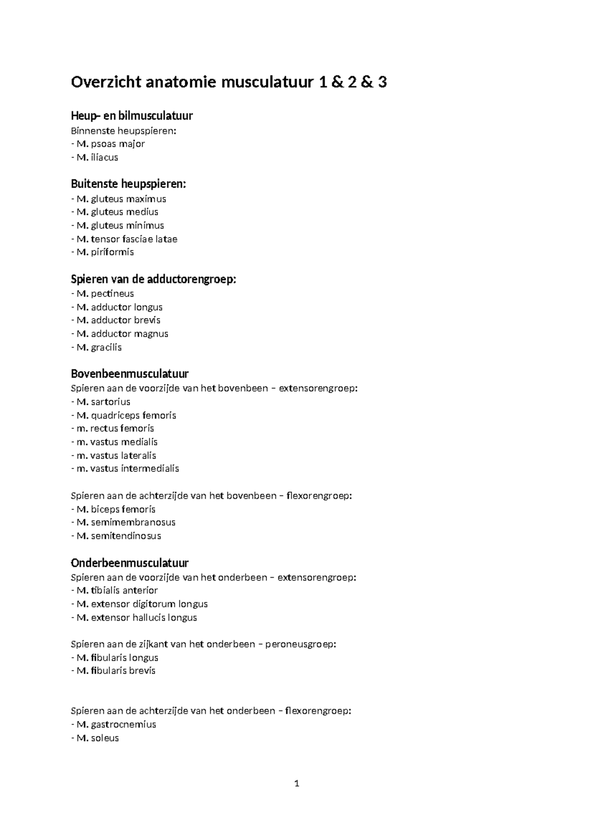 Anatomie Overzicht: Musculatuur van Heup, Bovenbeen en Schoudergordel ...