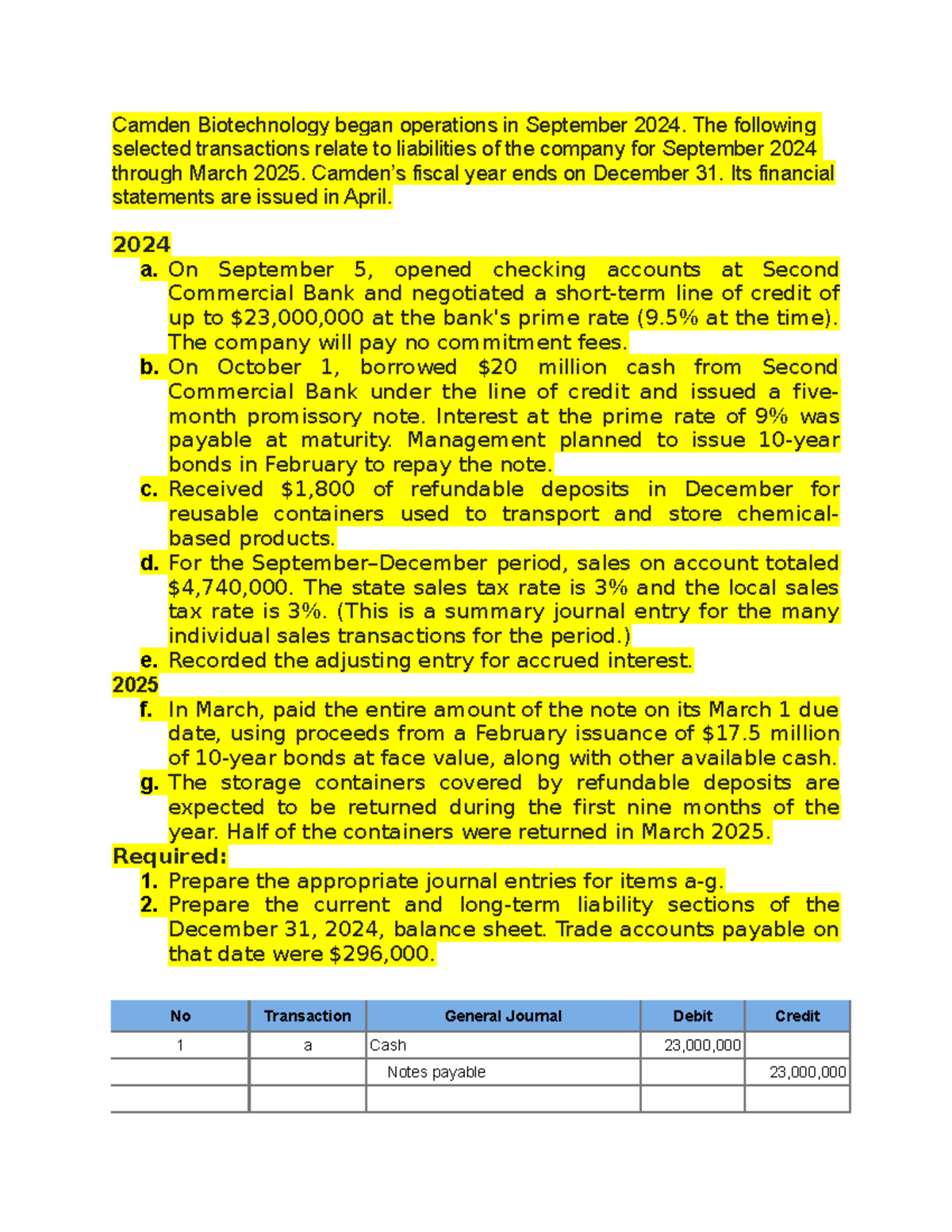 Notes 8823 - Journal Entries for Liabilities at Camden Biotechnology ...
