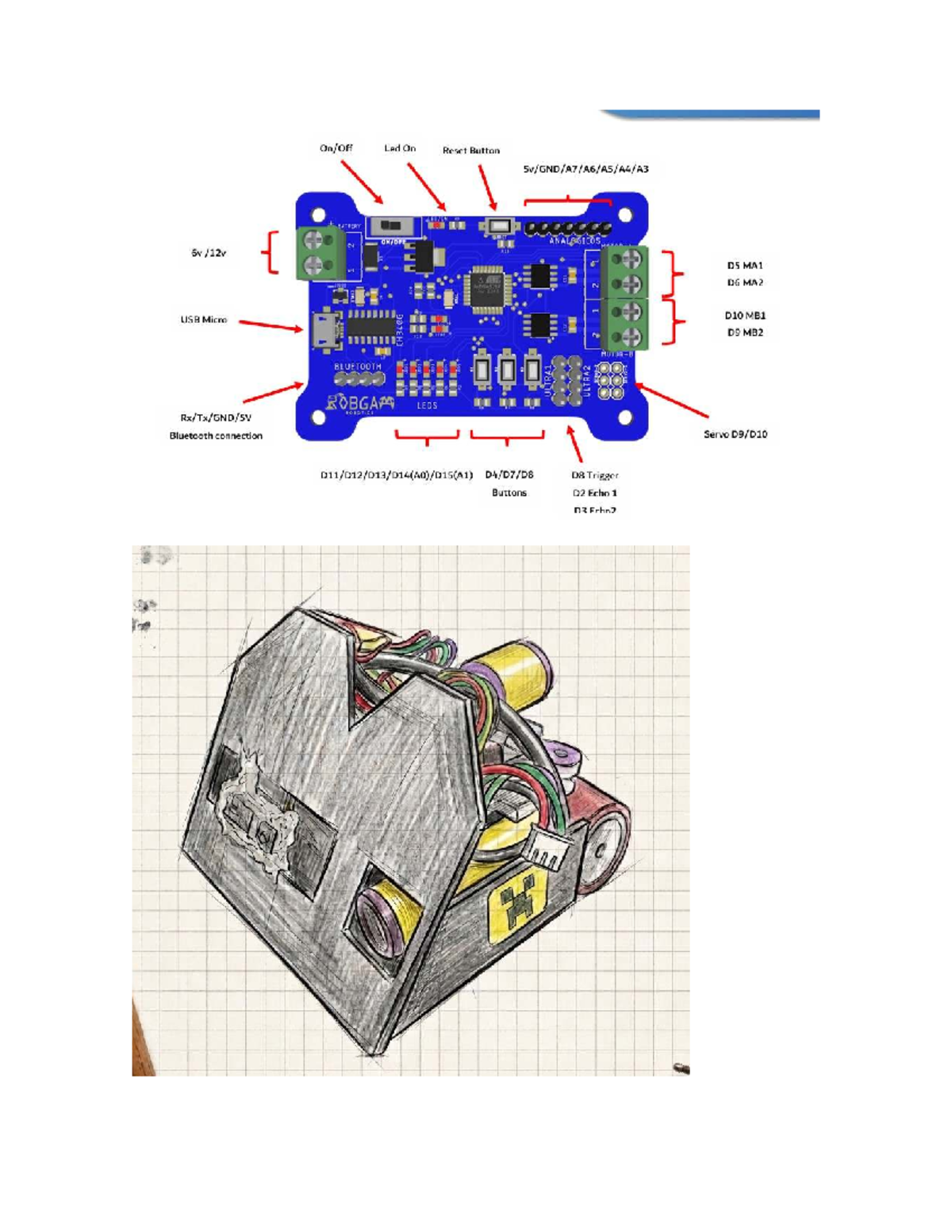 Memoria Técnica: Robot de Minisumo con Sensor Vs1838b y Control IR ...