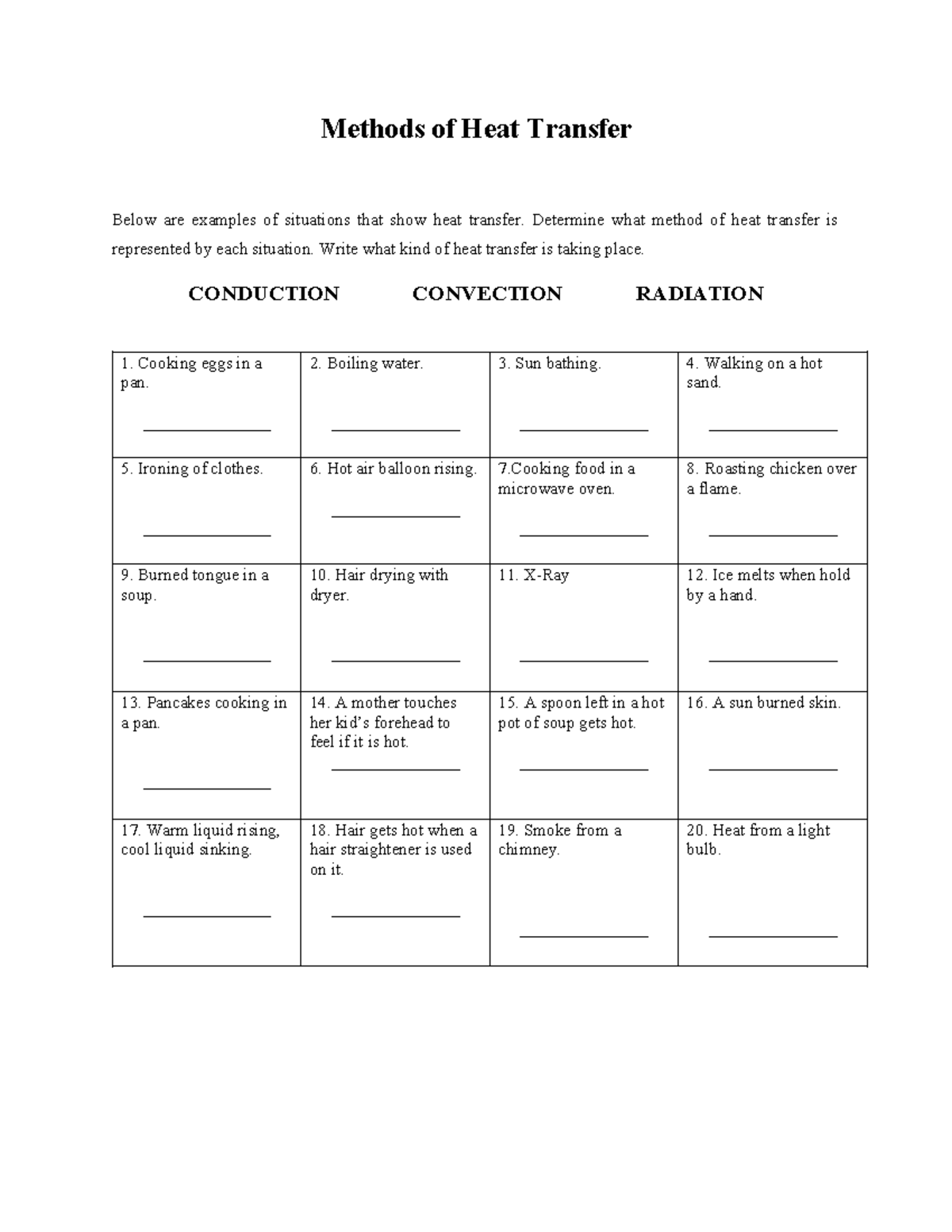 MATTER AND HEAT TRANSFER - Methods of Heat Transfer Below are examples ...