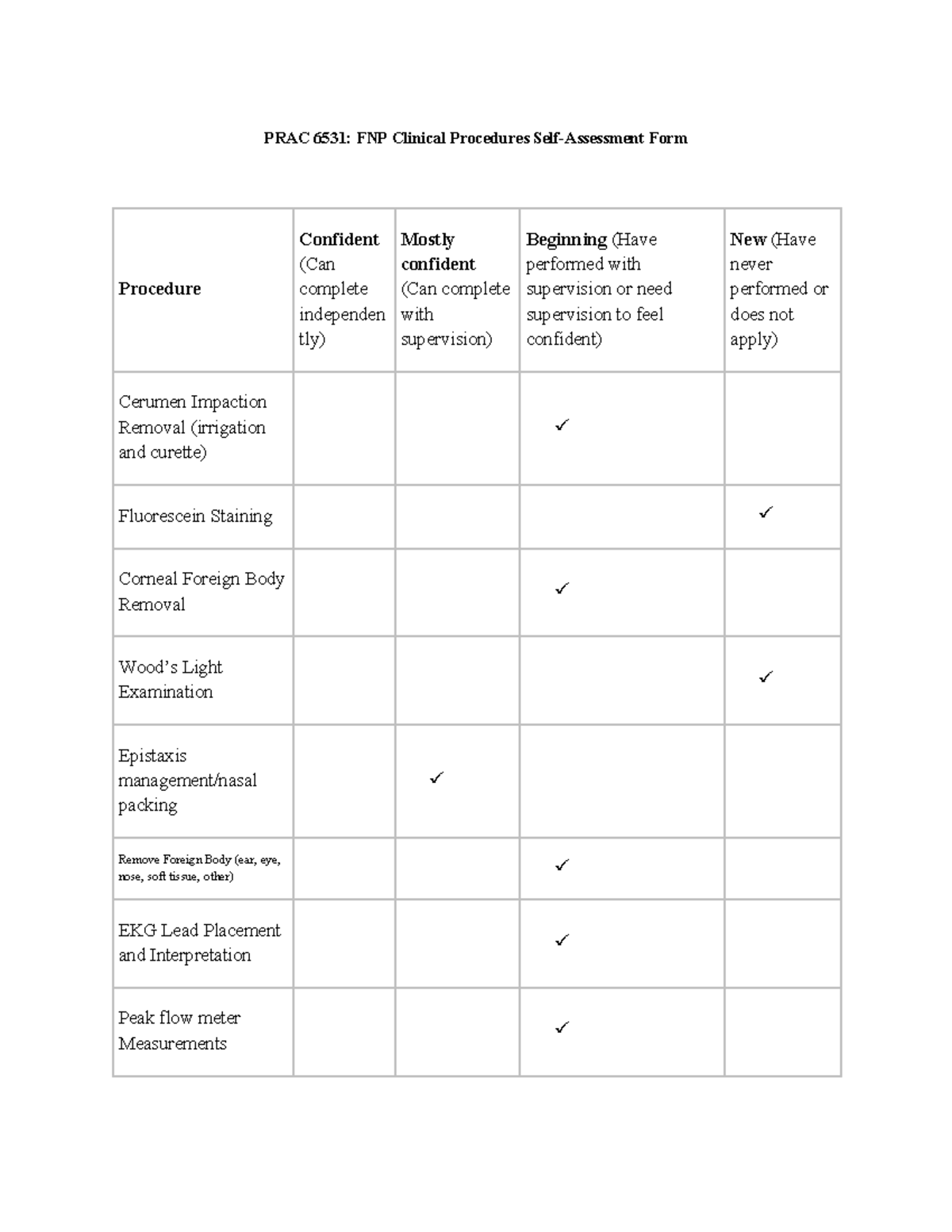 FNP 6531: Clinical Procedures Self-Assessment & Growth Goals - Studocu