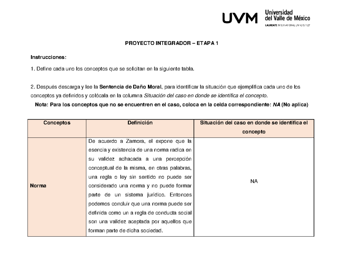 A2 CAGG - Proyecto Integrador Etapa 1 - PROYECTO INTEGRADOR – ETAPA 1 Instrucciones: Define cada ...