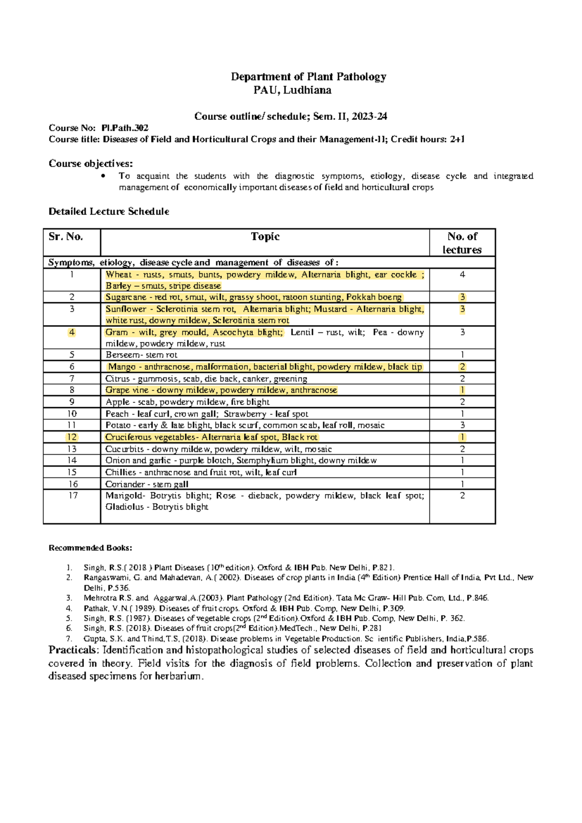 Pl.Path.302: Diseases of Field & Horticultural Crops - Sem II Lecture ...