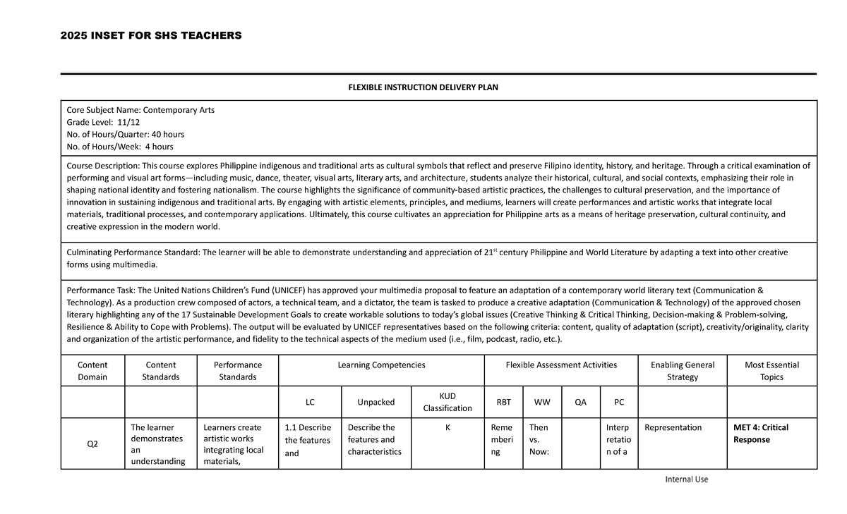 2025 INSET FOR SHS TEACHERS: Flexible Instruction Delivery Plan on Arts ...