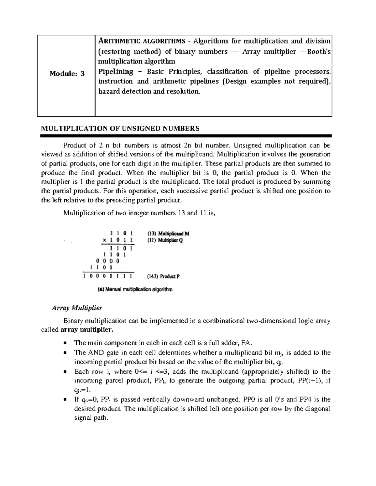 Mod 3 Coa Notes Module 3 Arithmetic Algorithms Algorithms For 5660