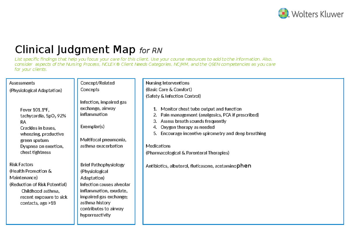 Clinical Judgment Map for RN: Focused Care Strategies and Interventions ...
