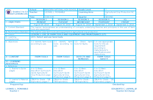 EIM-11 WEEK 1 Module - ELECTRICAL INSTALLATION AND MAINTENANCE GRADE 11 ...