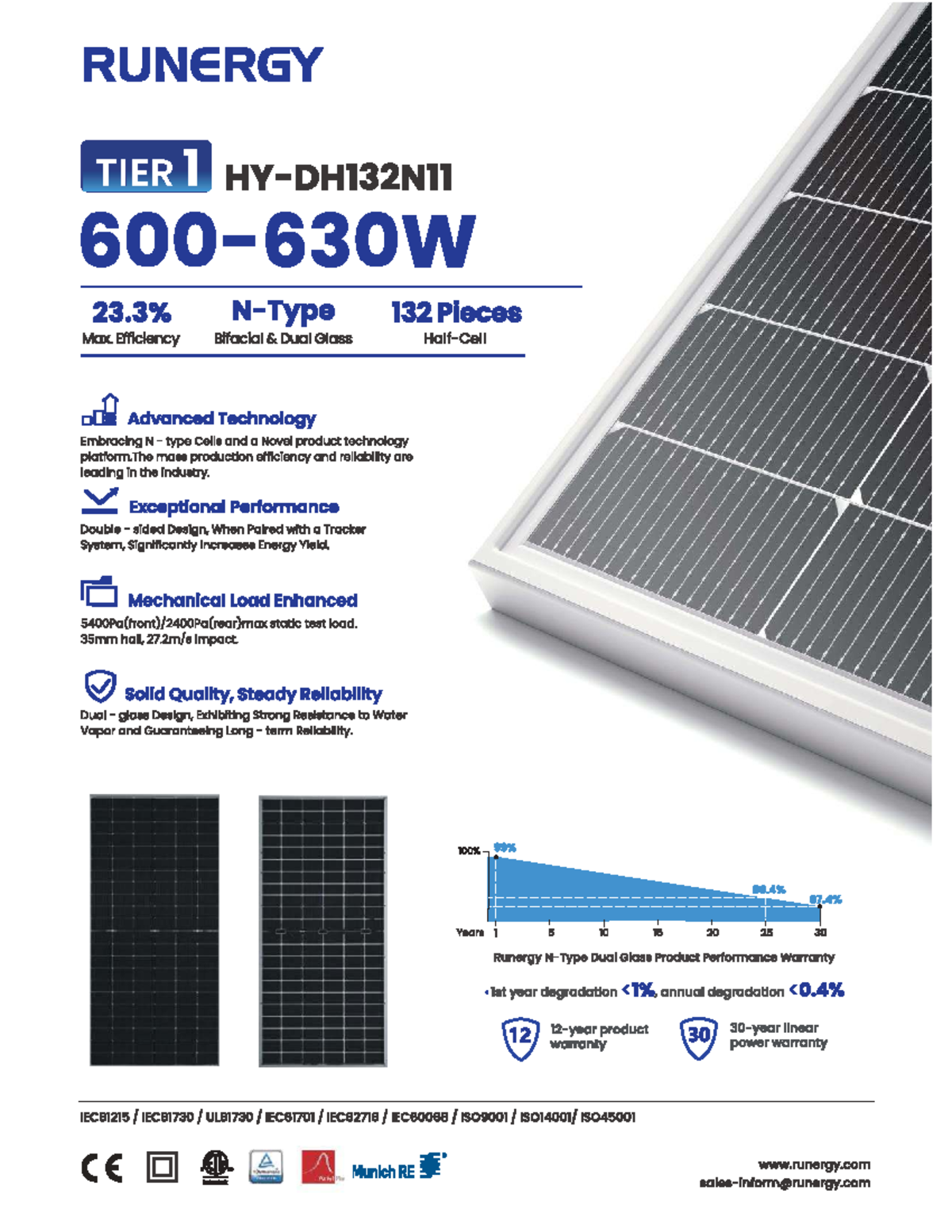 Runergy TIER 1: Advanced Bifacial Dual Glass Tech Overview - Studocu