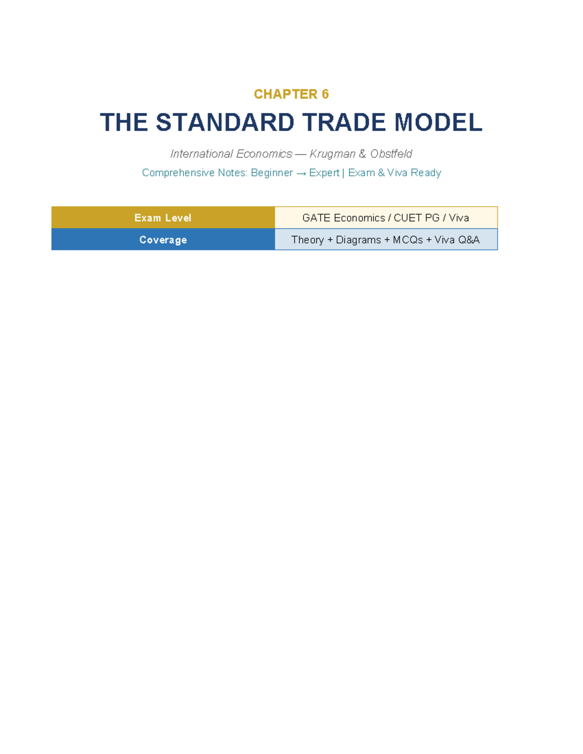 CH6 Standard Trade Model Notes: Comprehensive Guide for GATE & CUET PG ...