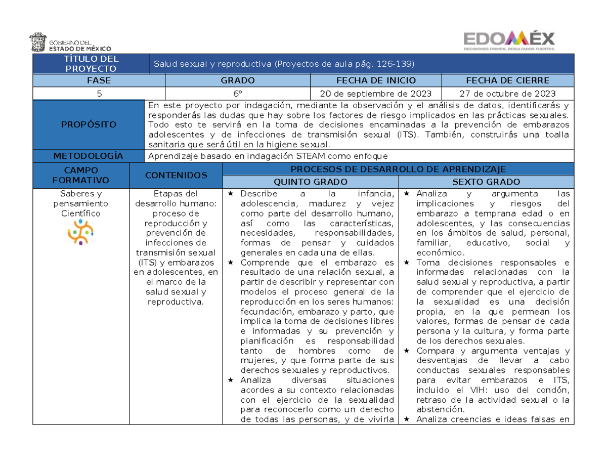 Ejemplos De Fichas Descriptivas De Grupo 2021 Preescolar De - Infoupdate.org