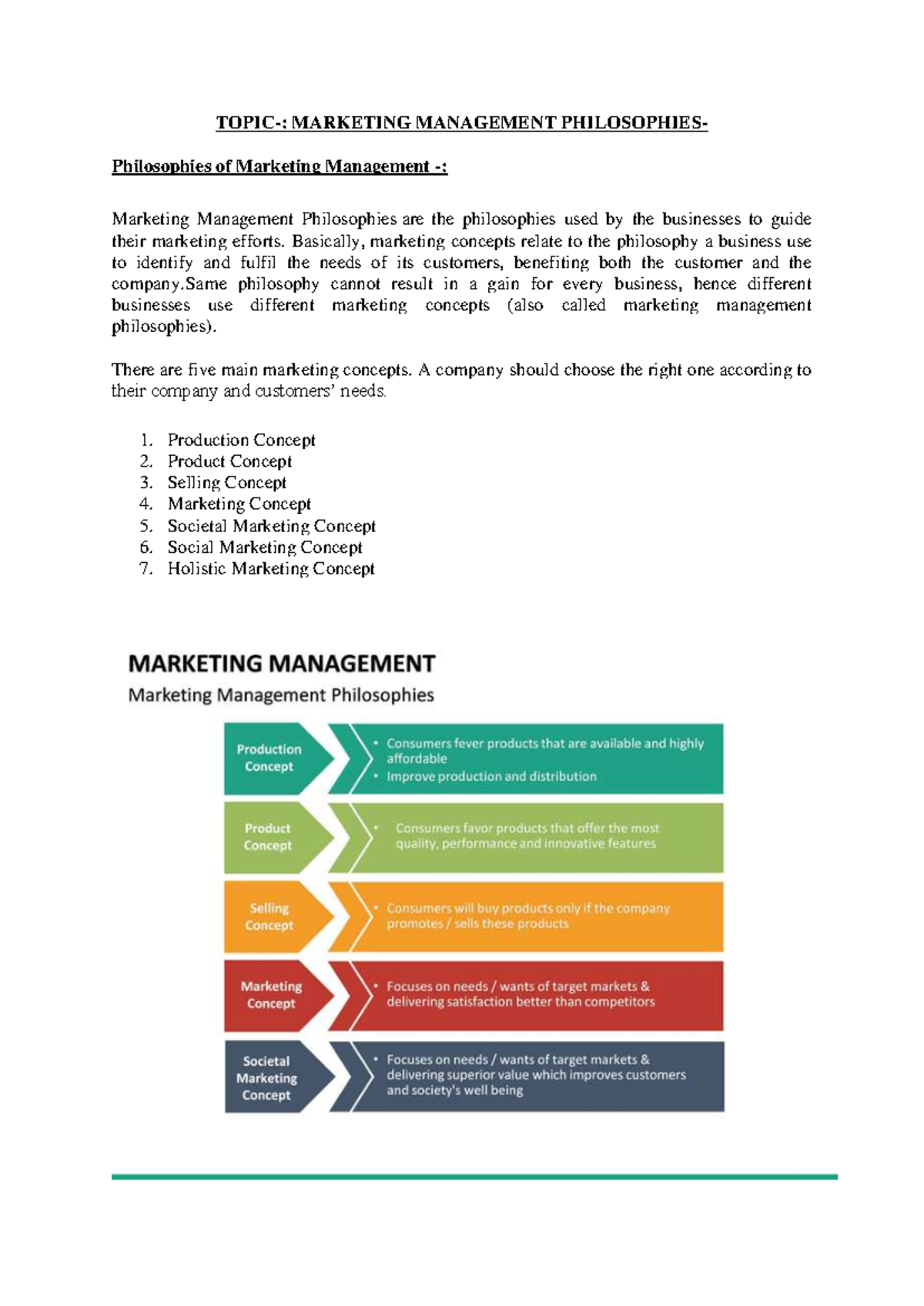 MARKETING MANAGEMENT PHILOSOPHIES: Key Concepts Explained - Studocu