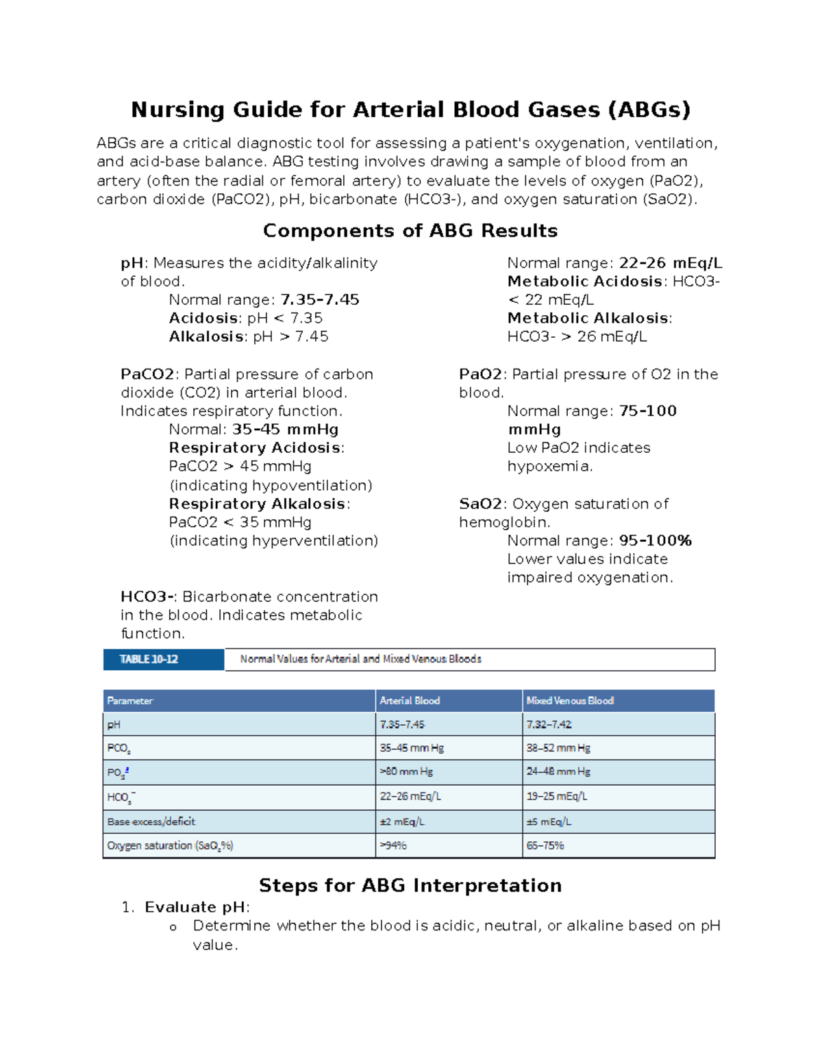 Nursing Guide: Arterial Blood Gases (ABGs) Summary Notes - Studocu