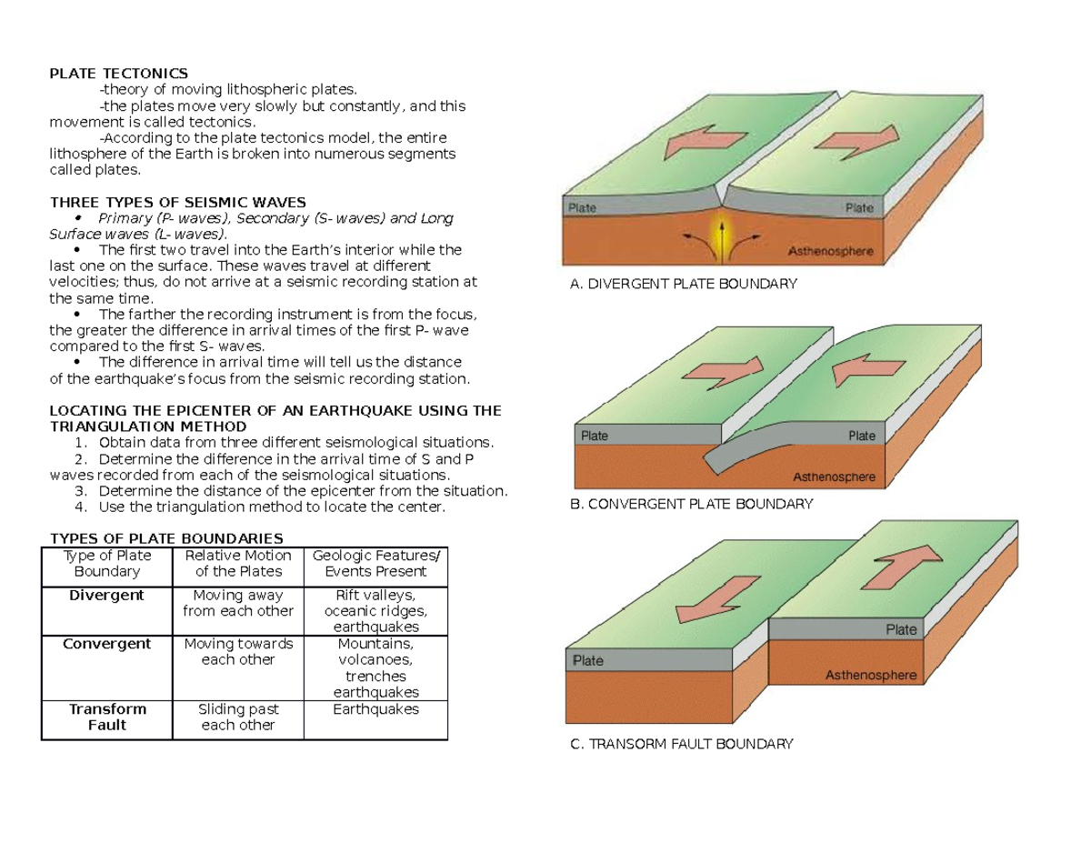 Plate Tectonics: Understanding Earthquake Types and Boundaries - Studocu