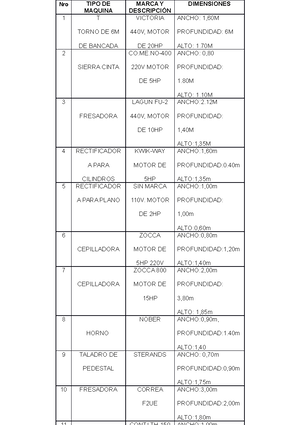Tabla roscas y equivalencia NPT-BSP - Tabla de roscas normalizadas ...
