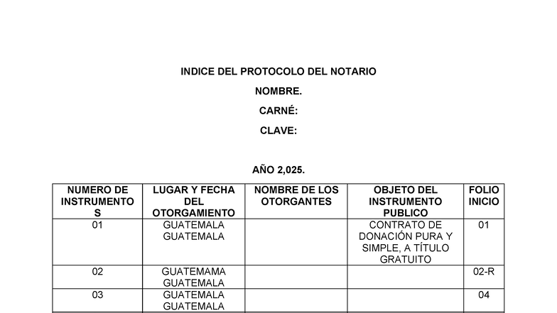 Índice del Protocolo Notarial - Guatemala 2025 - Studocu