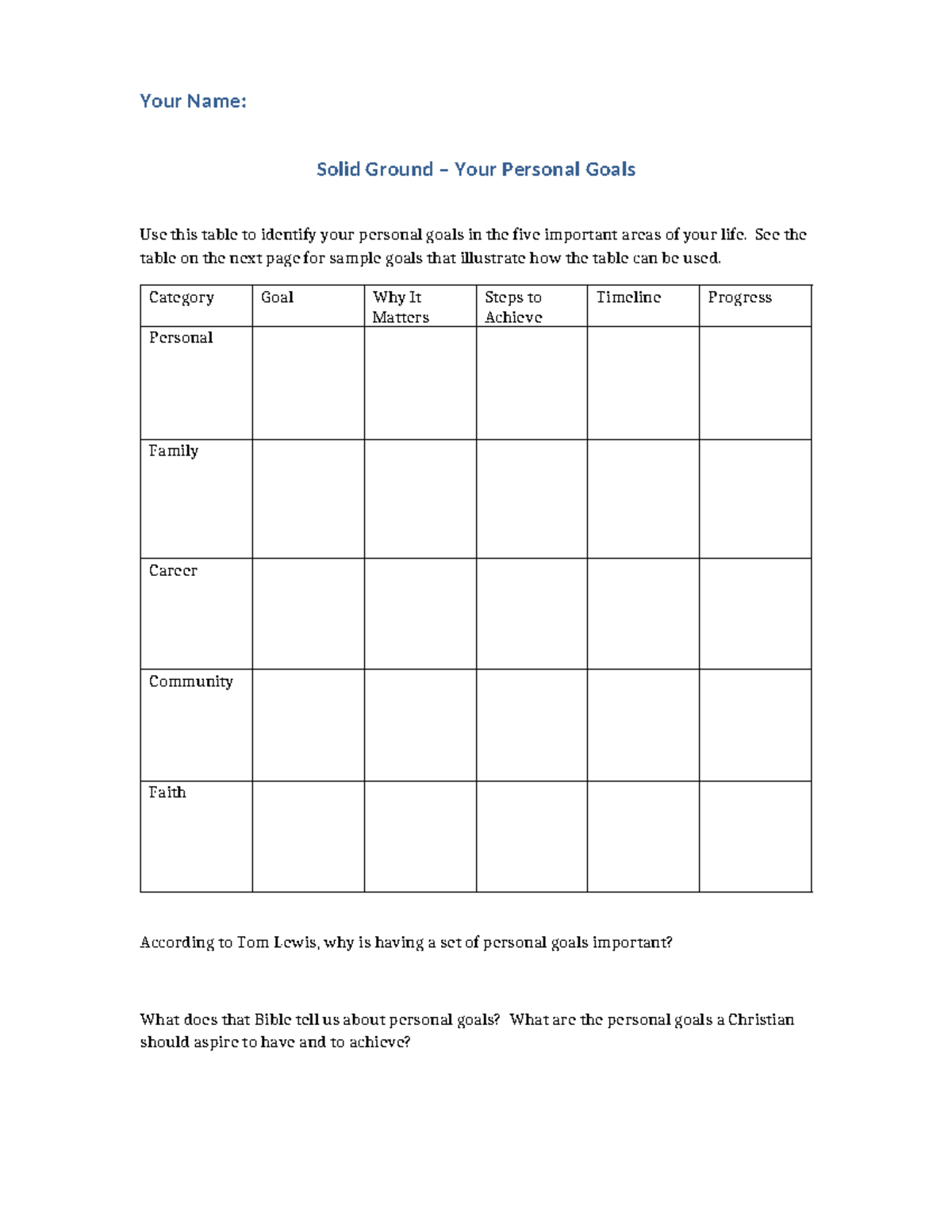 Exercise 3 - Solid Ground: Personal Goals by Category - Studocu