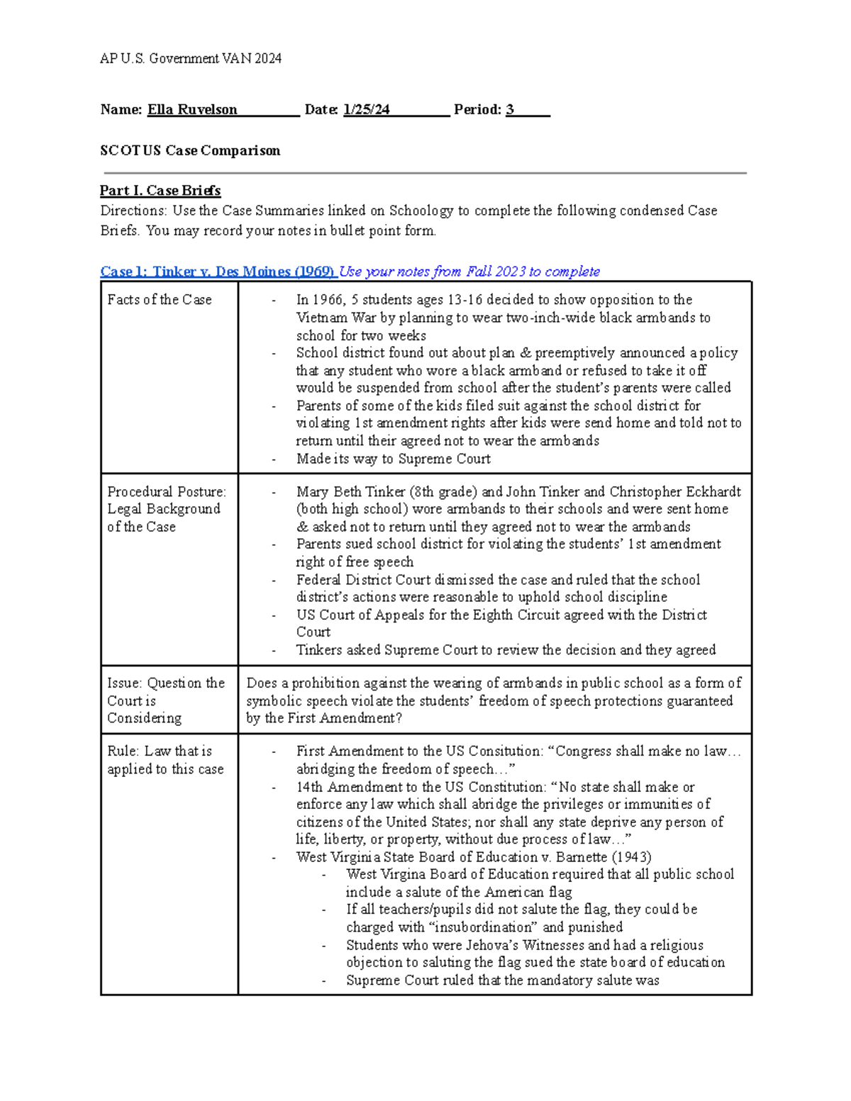 Case Study Comparison: Tinker v. Des Moines (1969) & Schenck v. U.S ...