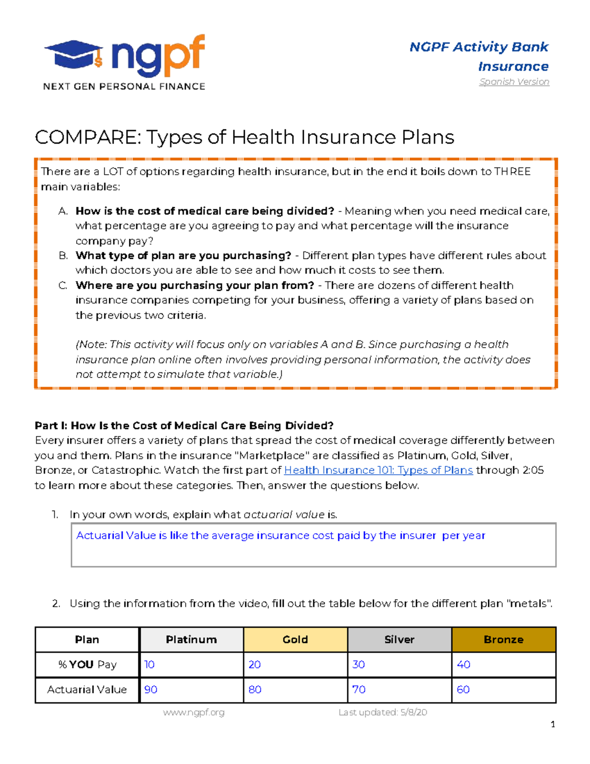 Copy of Compare Types of Health Insurance Plans - NGPF Activity Bank ...