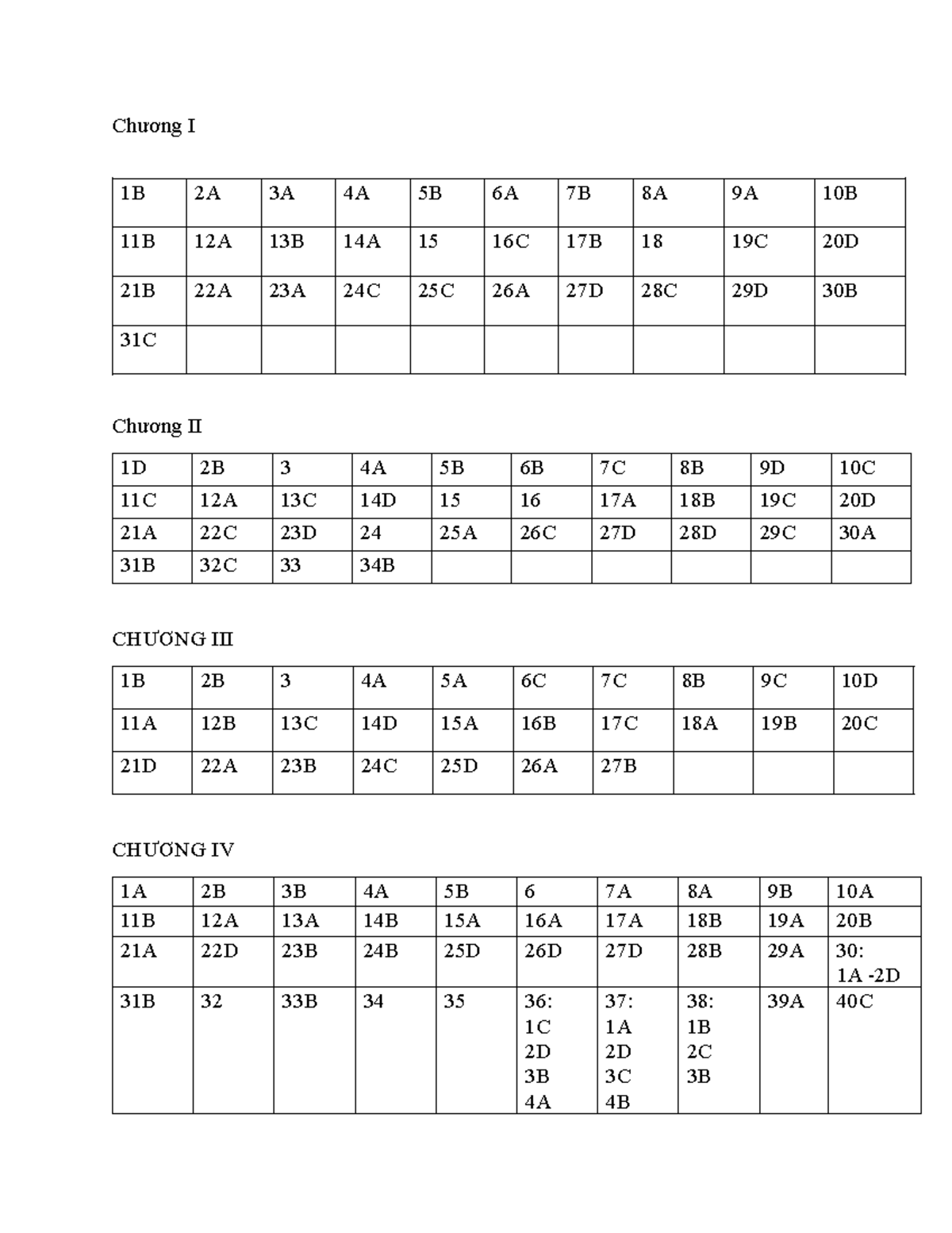 Bài Tập Trắc Nghiệm Nguyên Lí Thống Kê - CĐ 1B 2A 3A 4A 5B 6A 7B 8A 9A ...