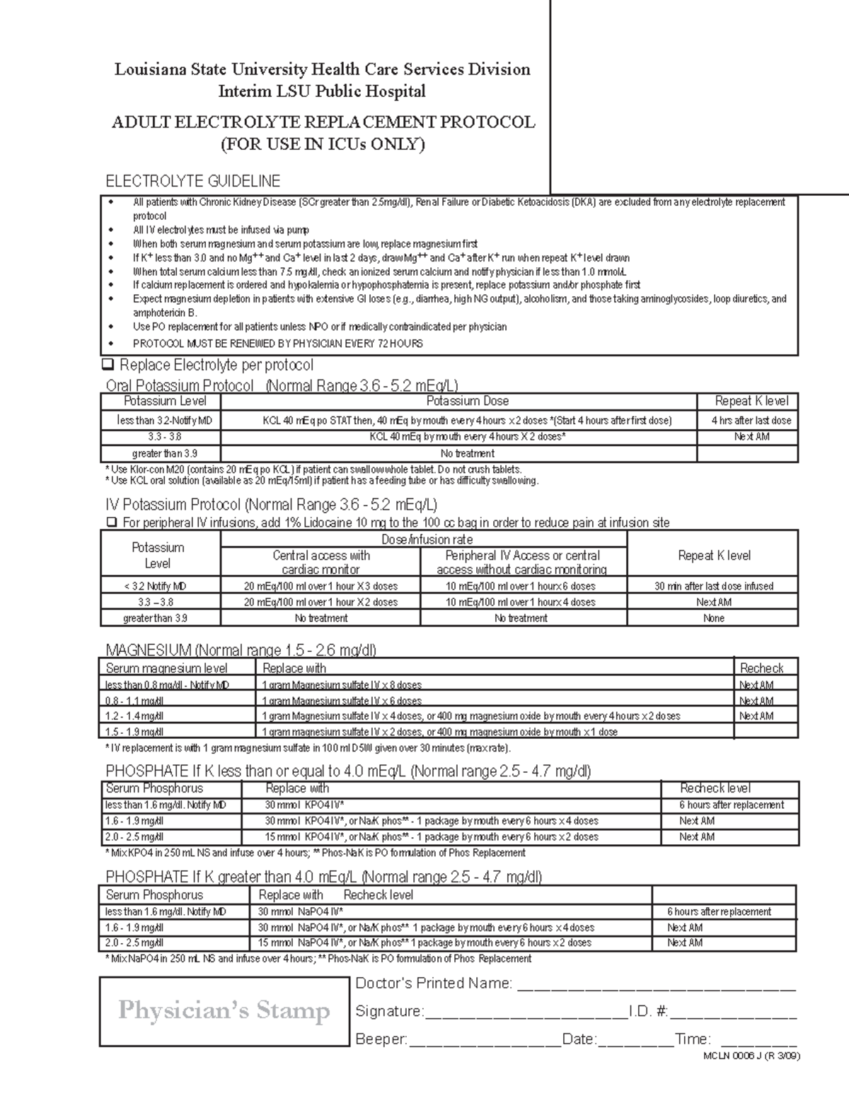 Adult Electrolyte Replacement Protocol Example for ICU MCLN 0006 J ...