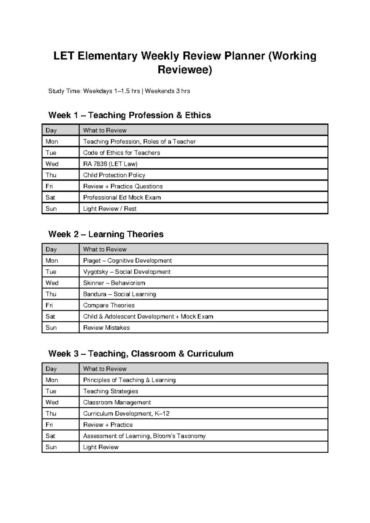 LET Elementary Weekly Review Planner: 4-Week Study Guide - Studocu