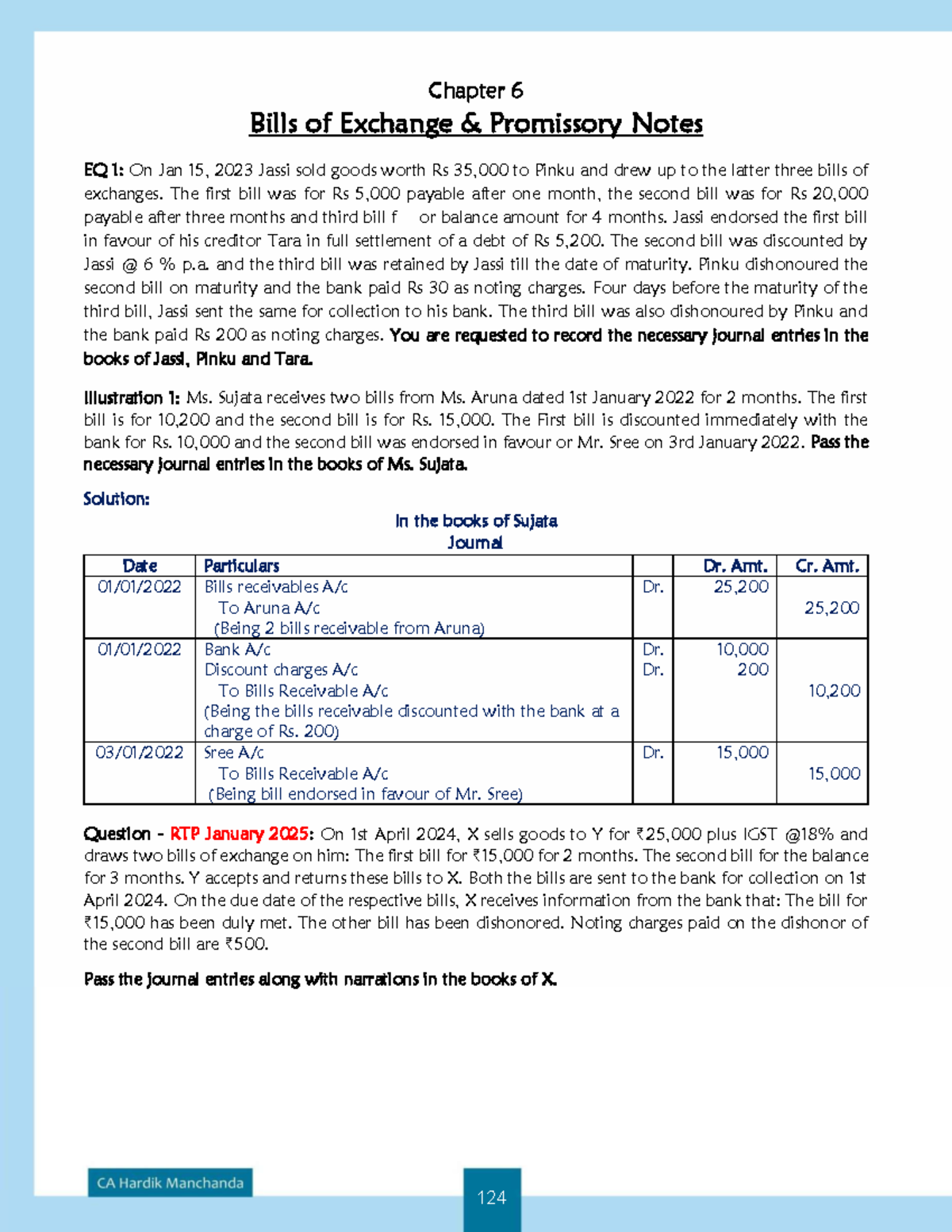 Chapter 6: Bills of Exchange & Promissory Notes - EQ 1 Analysis - Studocu