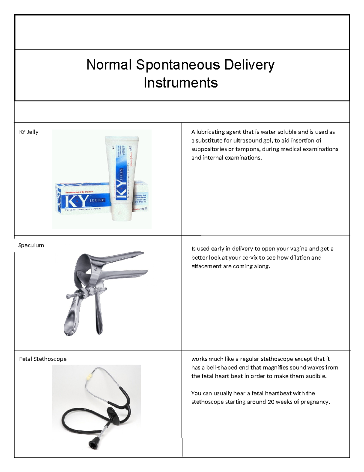 NSD- Medical Instruments for Normal Spontaneous Delivery - Studocu