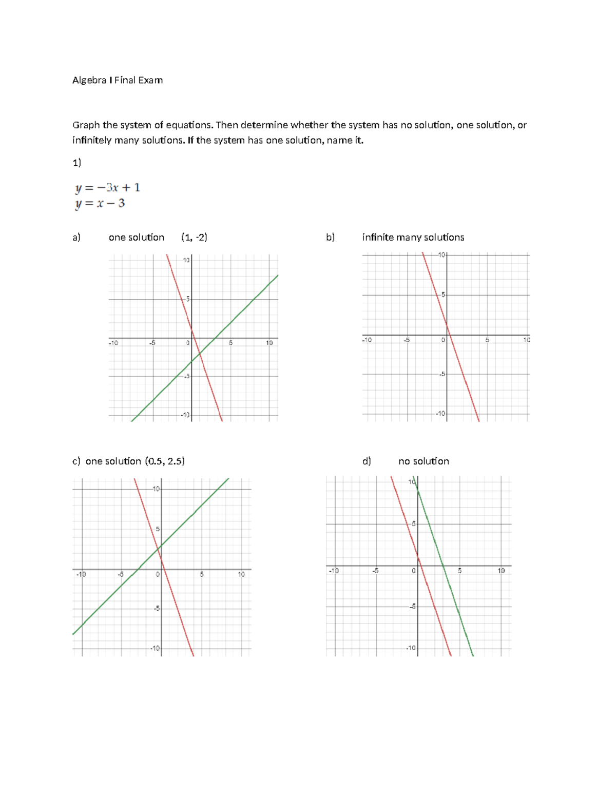 Algebra I Final Exam - Algebra I Final Exam Graph the system of ...