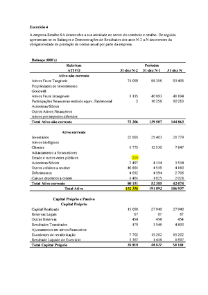 Caso 4 - resolução caso prático - Caso 4: A rendibilidade operacional ...