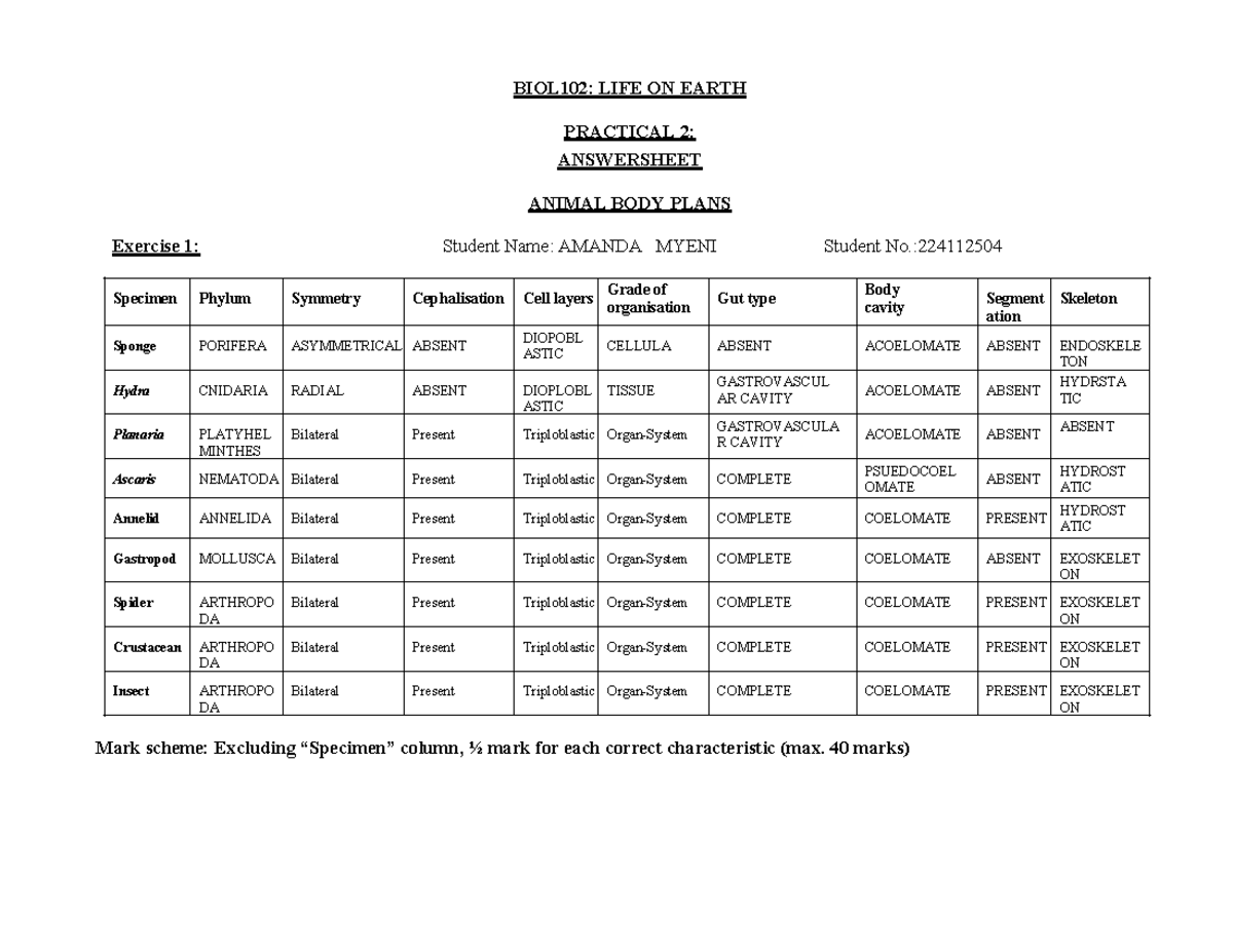 BIOL102: Practical 2 Answer Sheet on Animal Body Plans - Studocu
