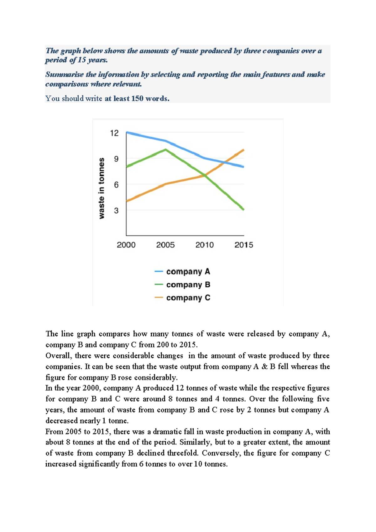 TASK 1 - LINE Graph - Hope you can study well - The graph below shows ...