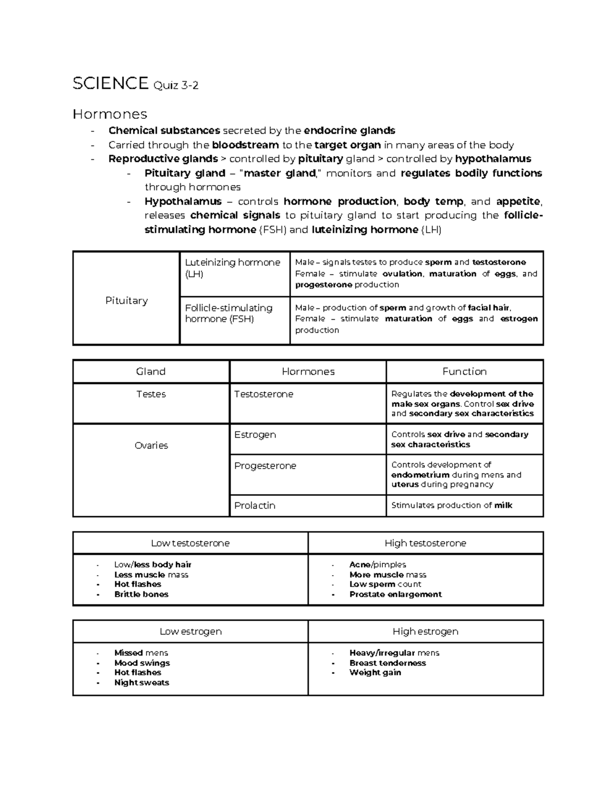Science Quiz 3-2 (G10): Hormones and Endocrine Functions - Studocu