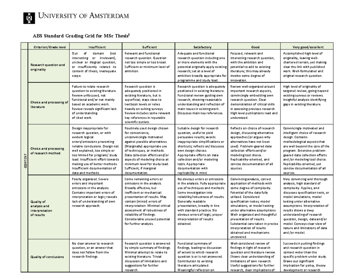 MSc Thesis Grading Grid: ABS Standards Overview and Criteria Analysis ...