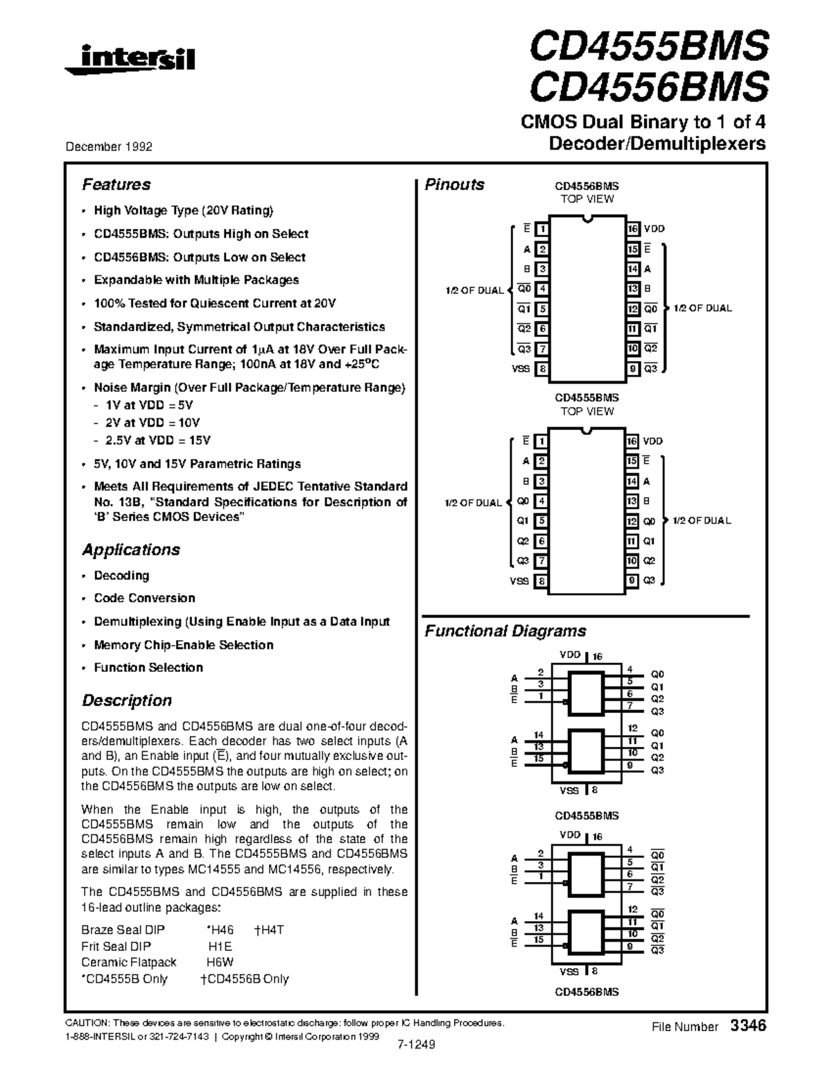 CD4555 - Divisor programable - CAUTION: These devices are sensitive to ...