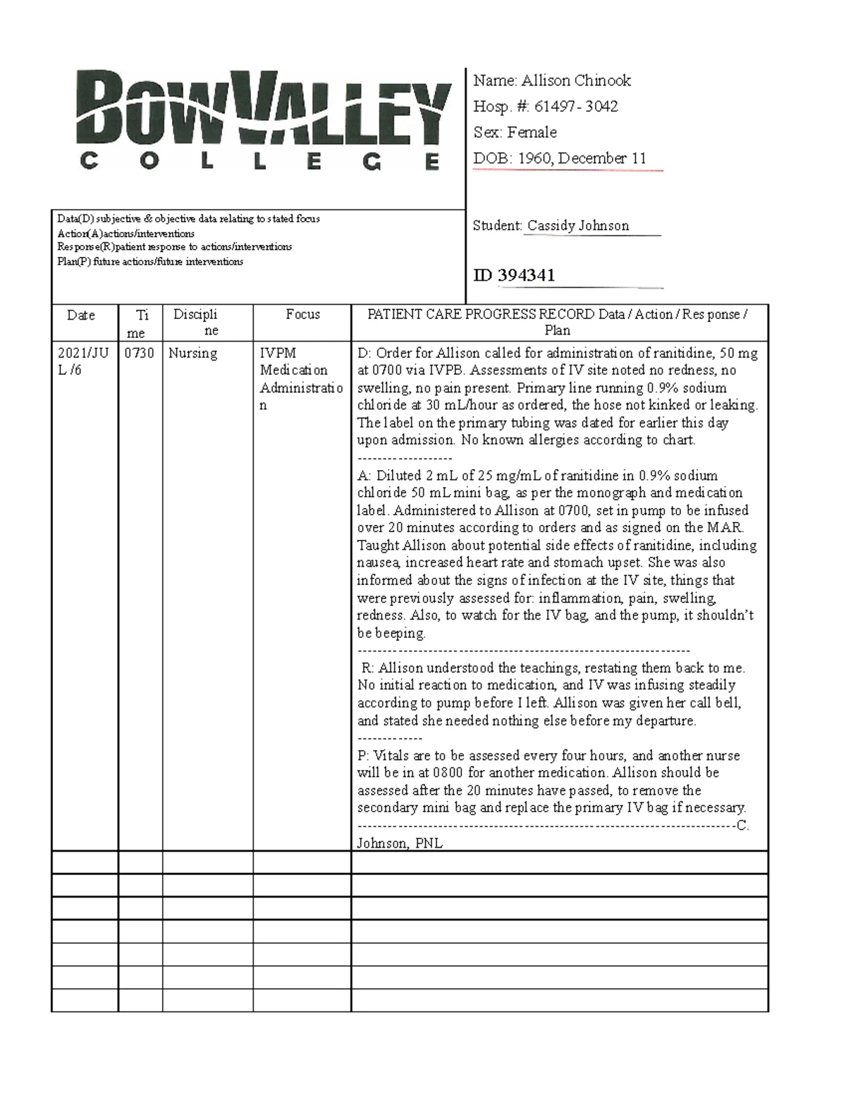 Compatibility chart 2024 - and may not reflect actual compatibility of ...