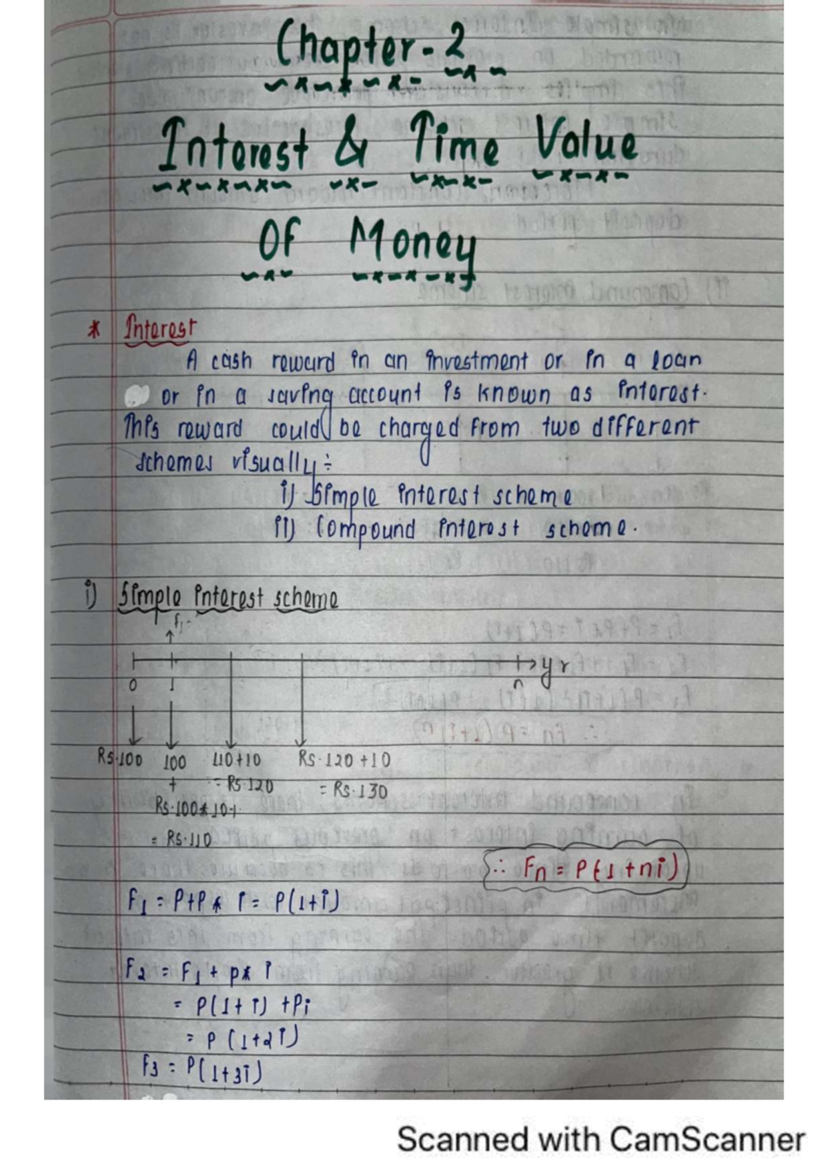 Engineering Economics (R5) Chapter 2: Interest & Time Value of Money ...